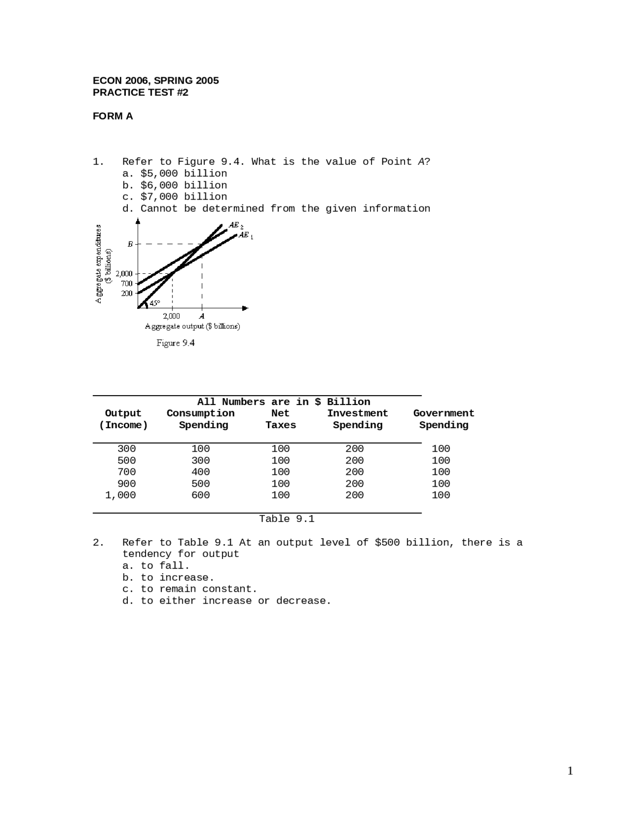 Practice Test 2 Form A Principles Of Economics Econ 2006 Docsity