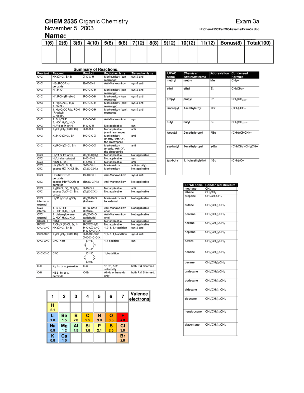 Exam 3A, Form A for Organic Chemistry | CHEM 2535 - Docsity