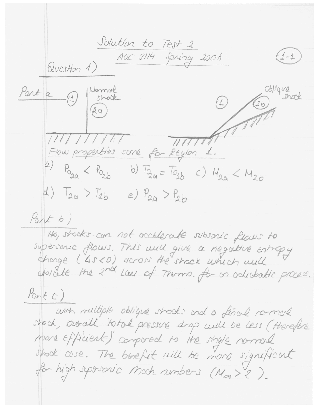Solution To Test 2 Compressible Aerodynamics Aoe 3114 Docsity