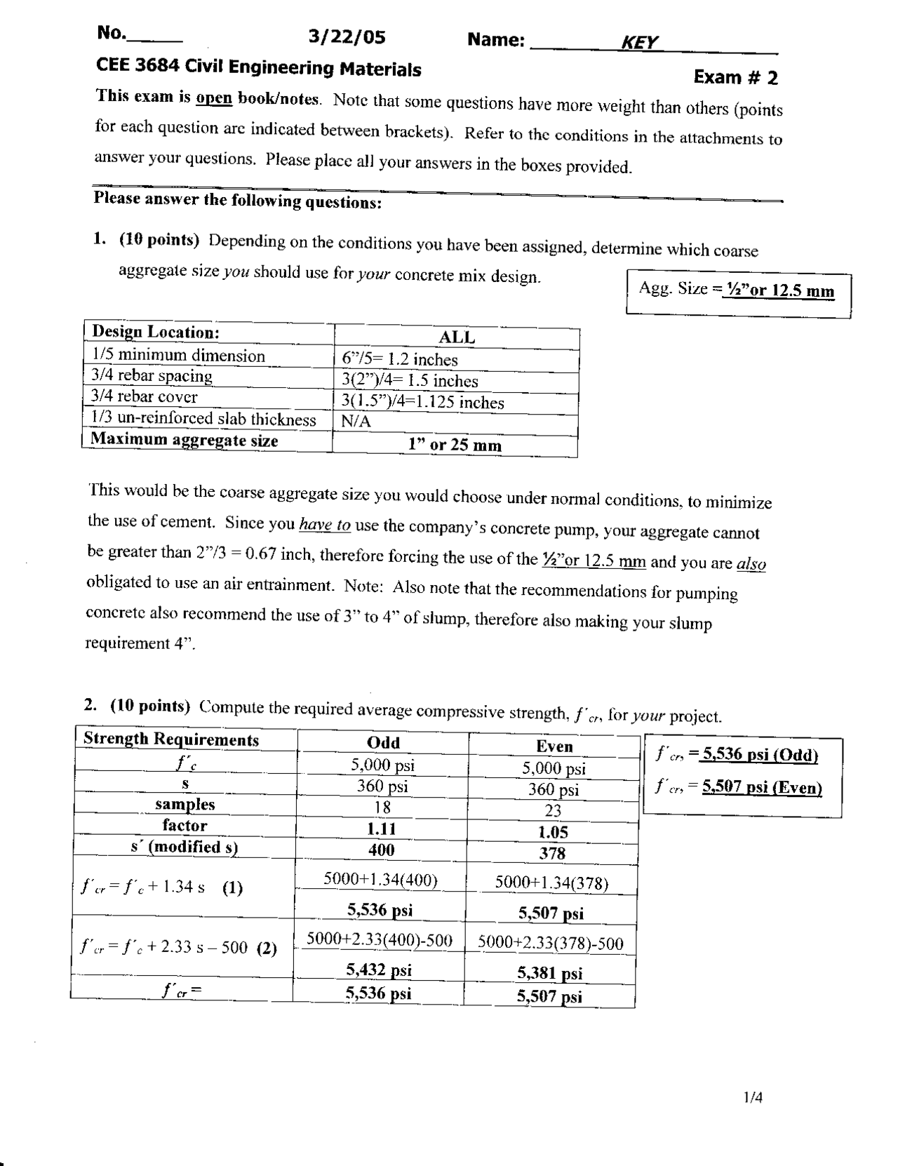 Exam of Civil Engineering Materials | CEE 3684 - Docsity