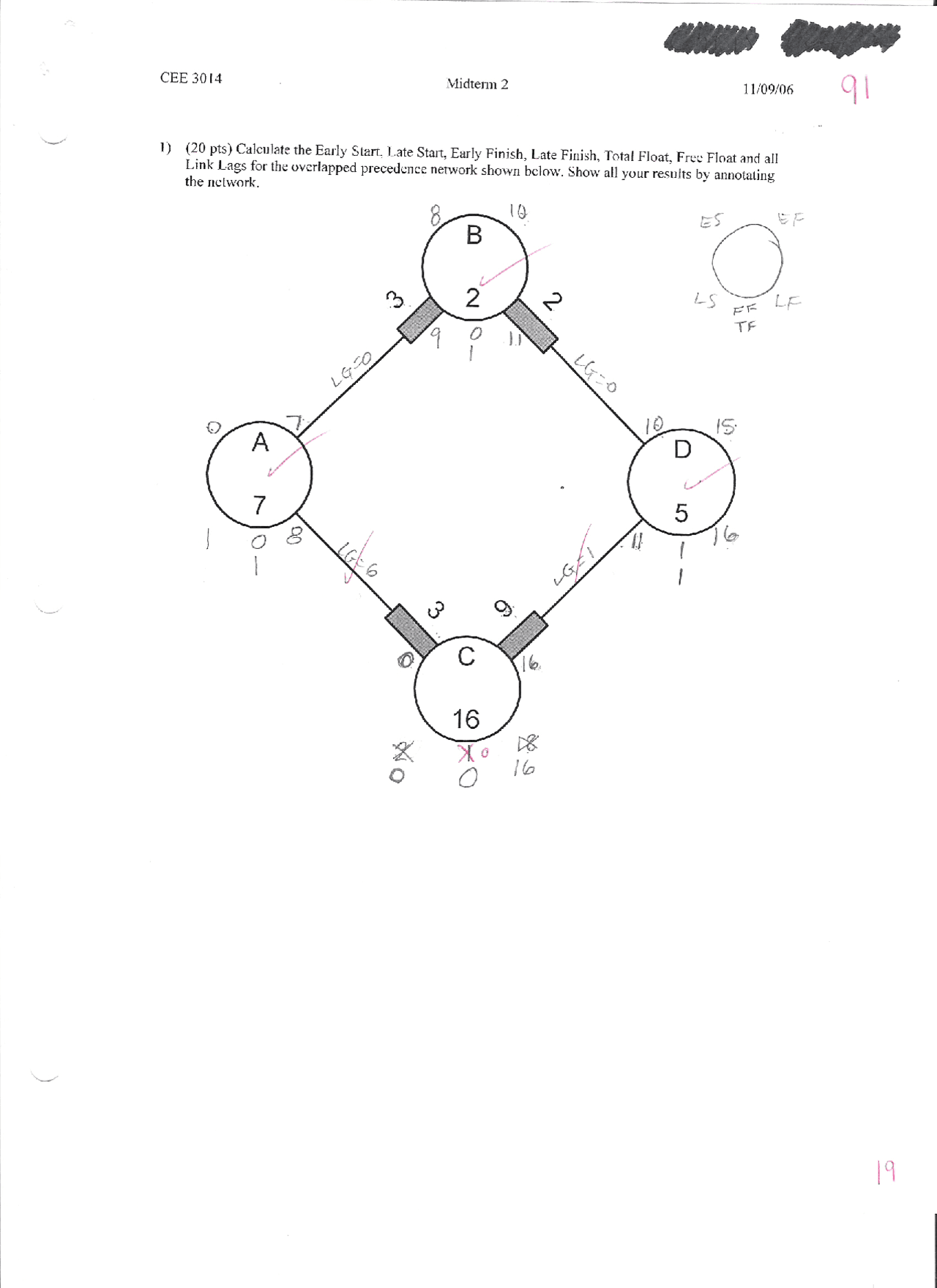 Midterm Exam 2 Questions With Solutions Construction Management Cee