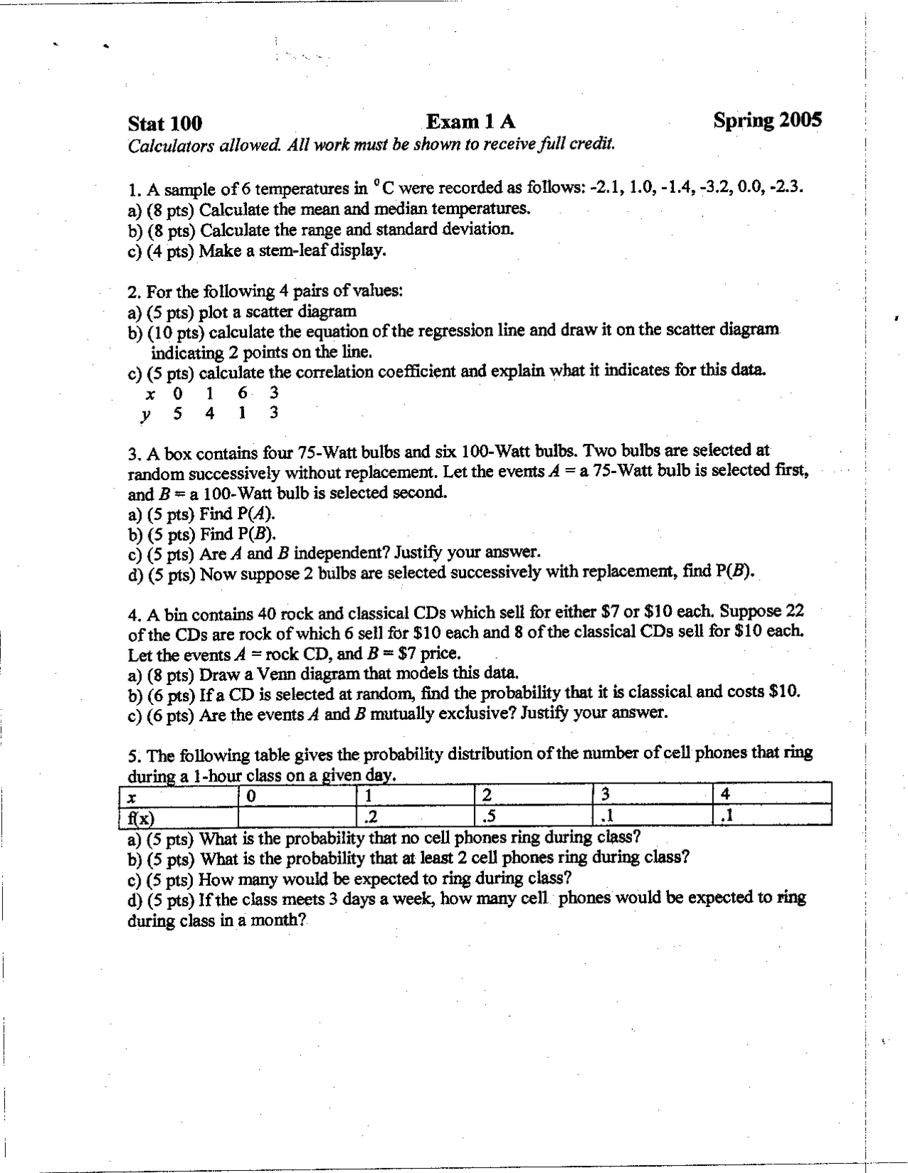 Practice Exam 1A - Spring 2005 - Elementary Statistics and Probability ...