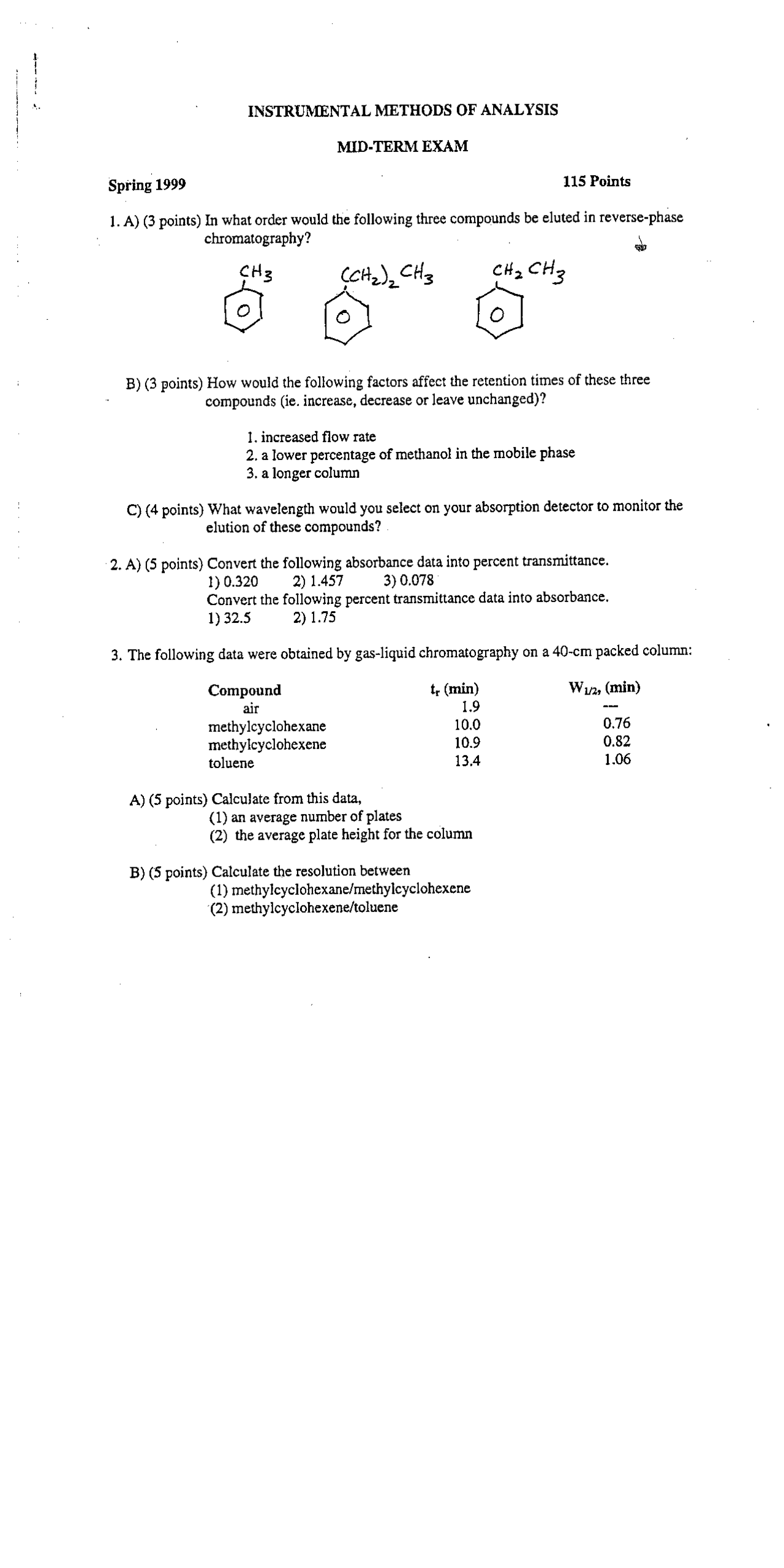Instrumental Methods of Analysis Midterm Exam | CHEM 425 | Exams Chemistry | Docsity