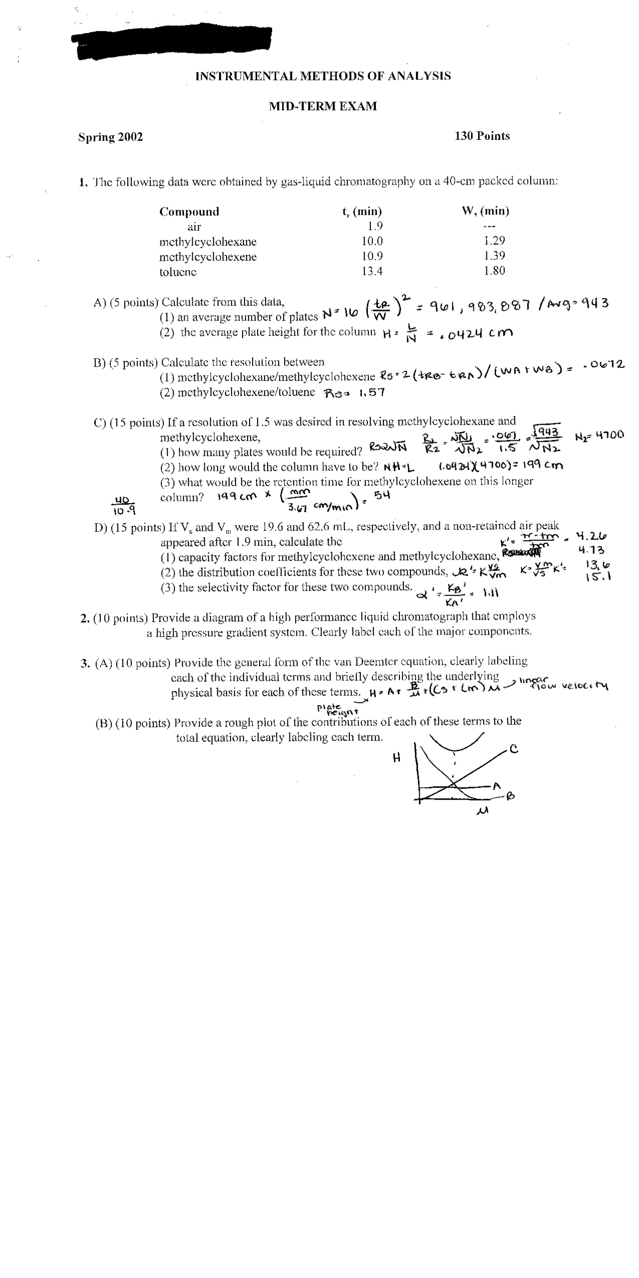 Midterm Exam With Answers Instrumental Methods Of Analysis Chem 425