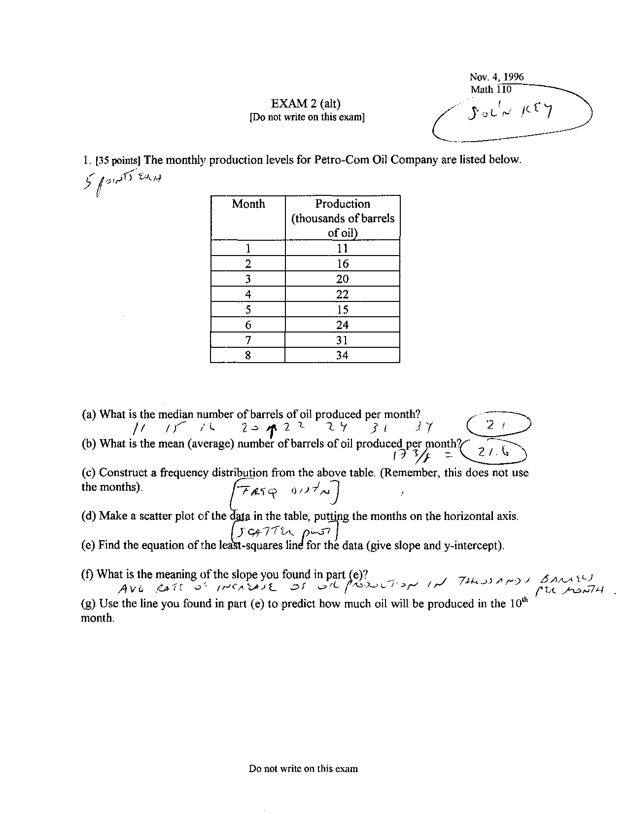 Exam 2 Alternate With Solution Elementary Mathematics Models Math 110 Docsity