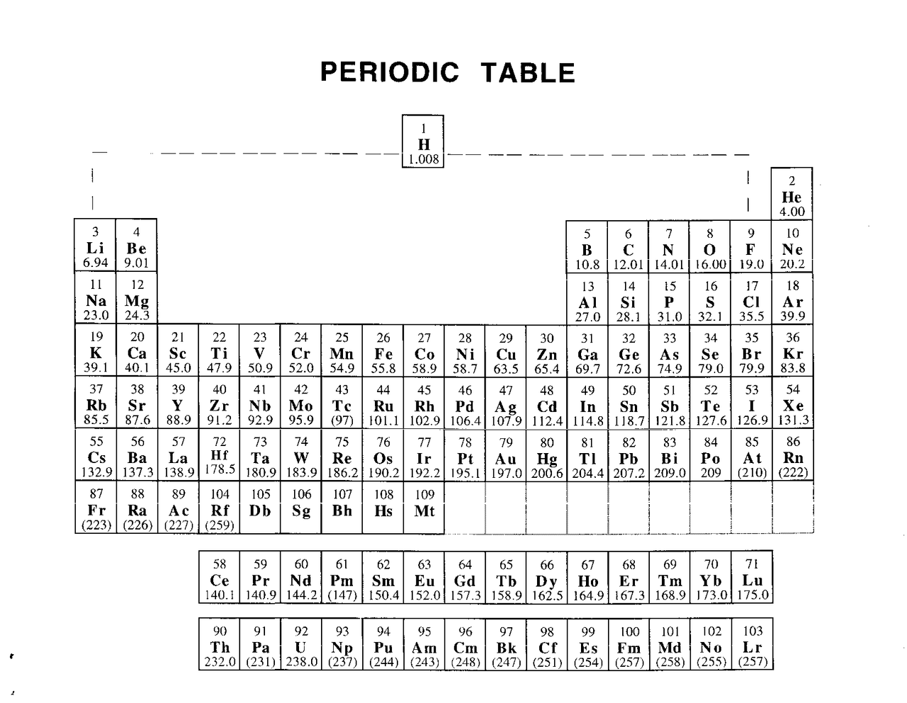 Questions about general chemistry for engineers with periodic table ...