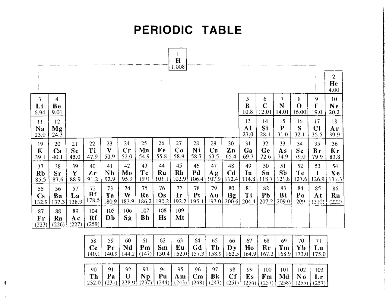 18 Questions Periodic Table Exam 1 Chem 135 Docsity