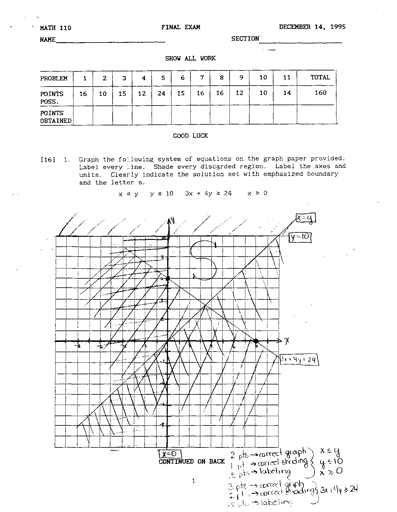11 Questions Final Exam With Solution Elementary Mathematical Models