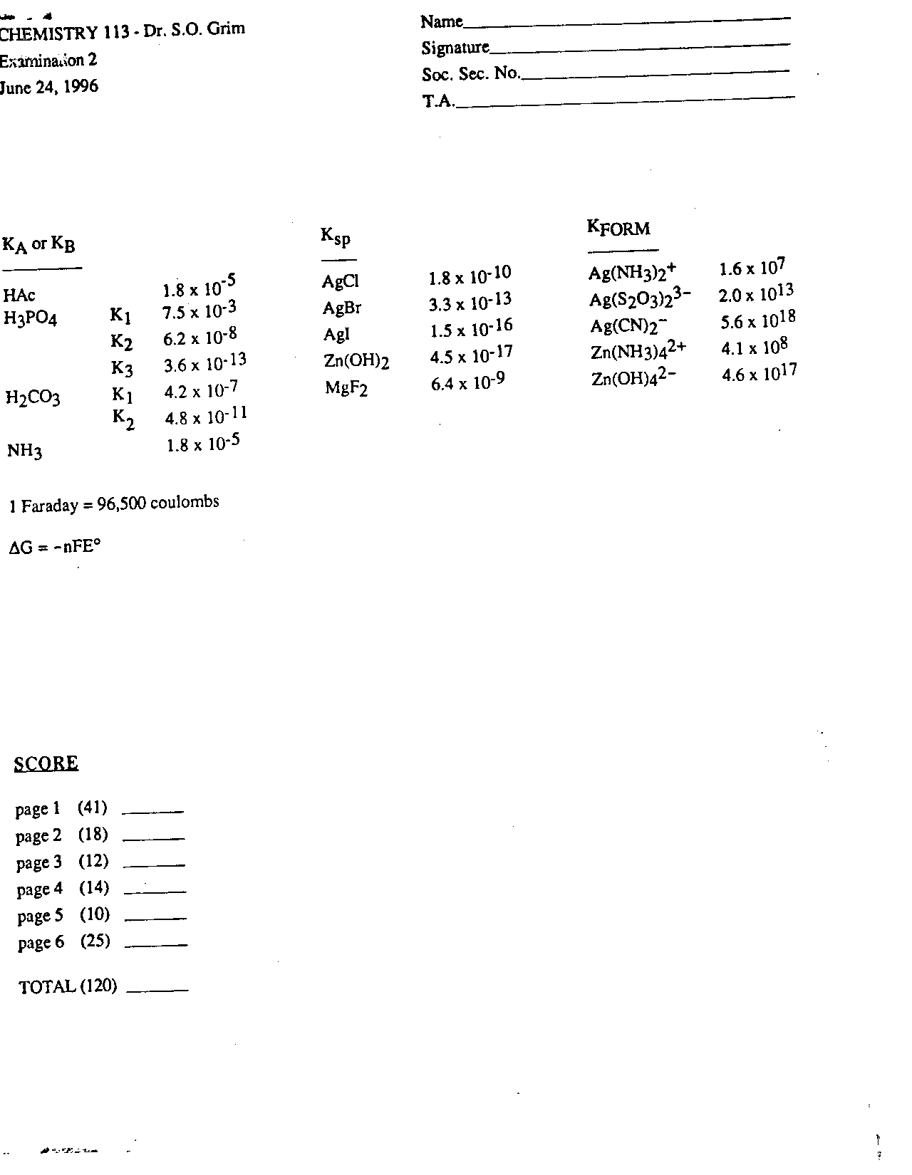 Summer Exam for Fundamentals of Chemistry I | CHEM 271 - Docsity