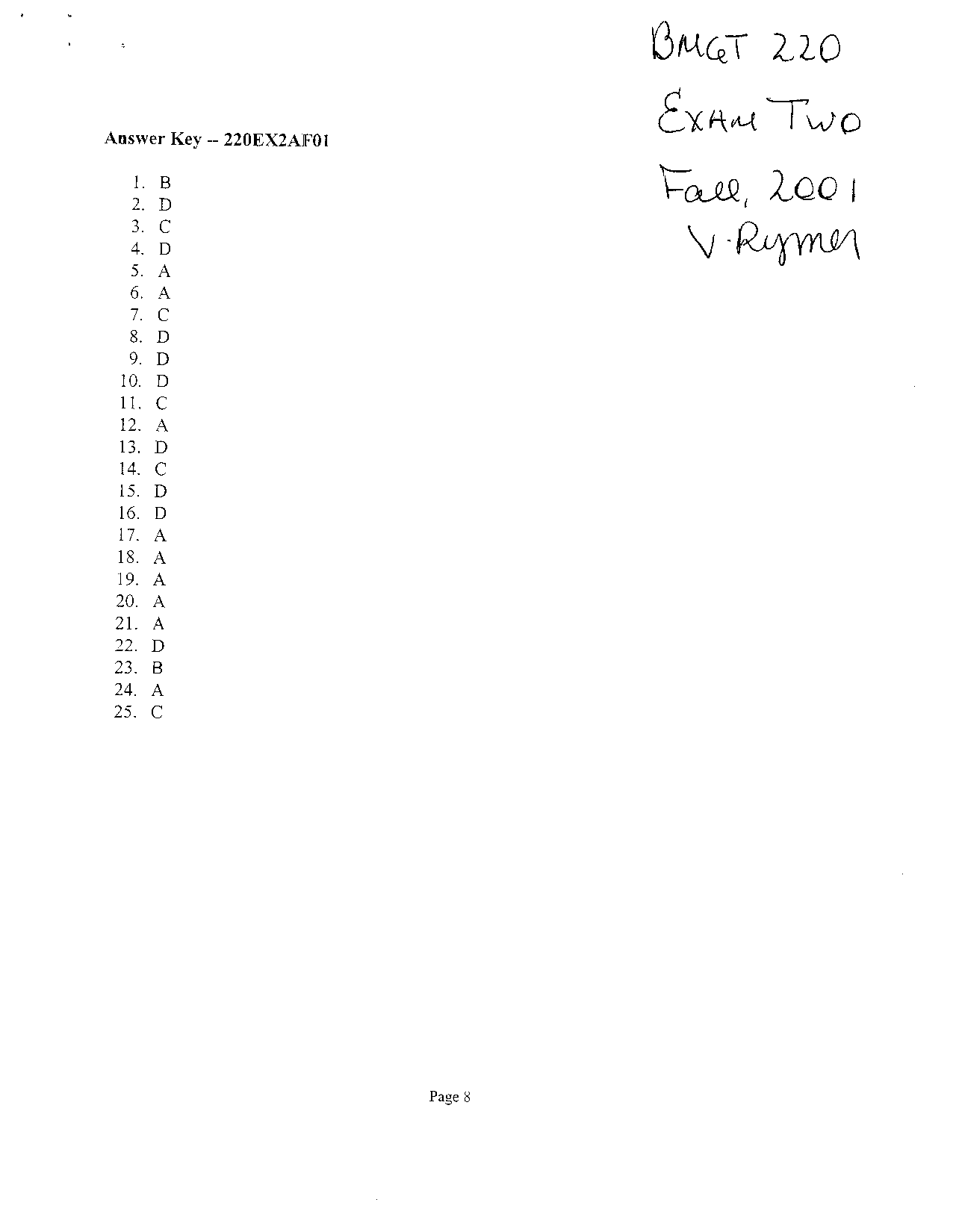 25 Multiple Choice With Answers On Principles Of Accounting I Bmgt 220 Docsity