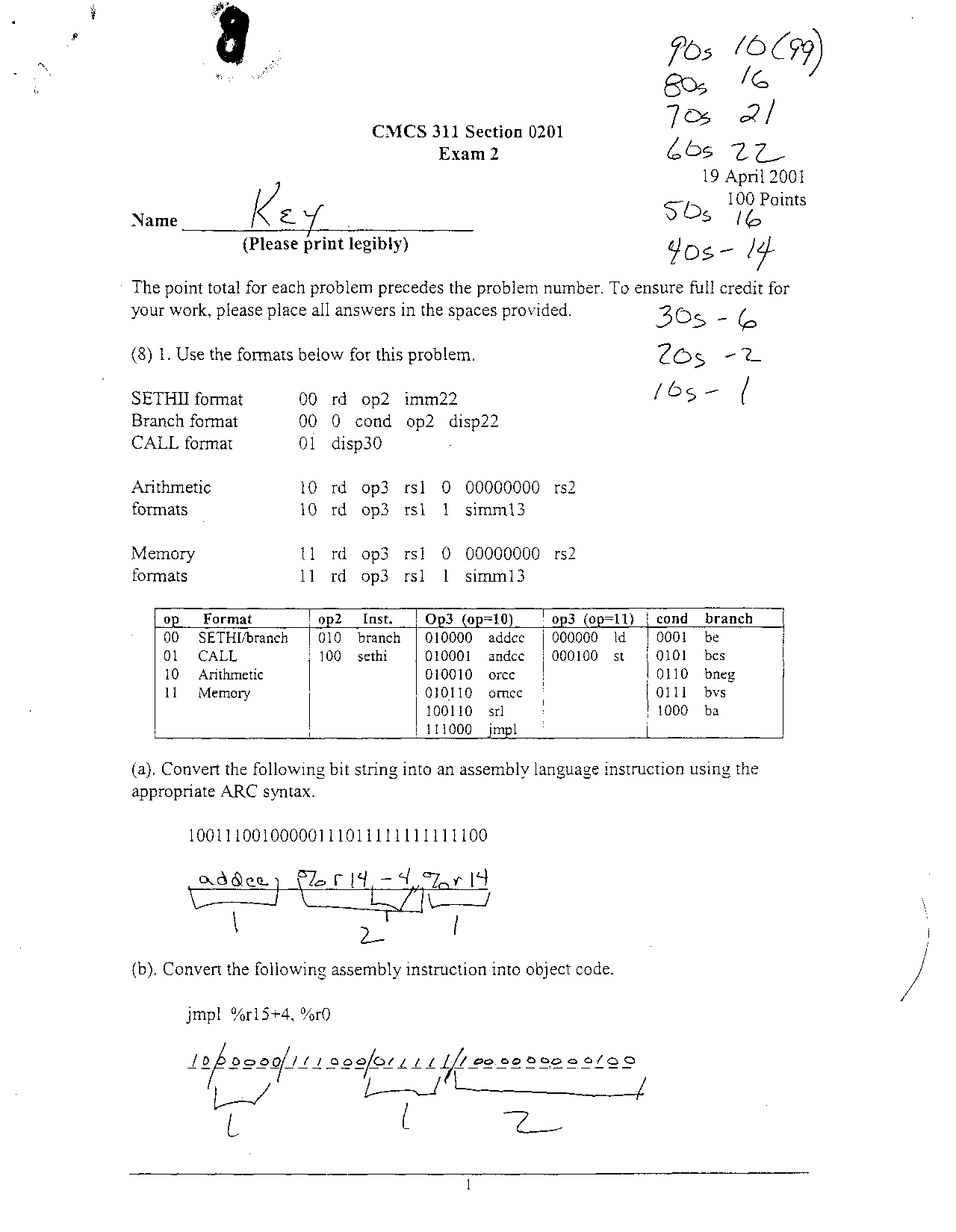 Exam 2 With Solution Computer Organization Cmsc 311 Docsity
