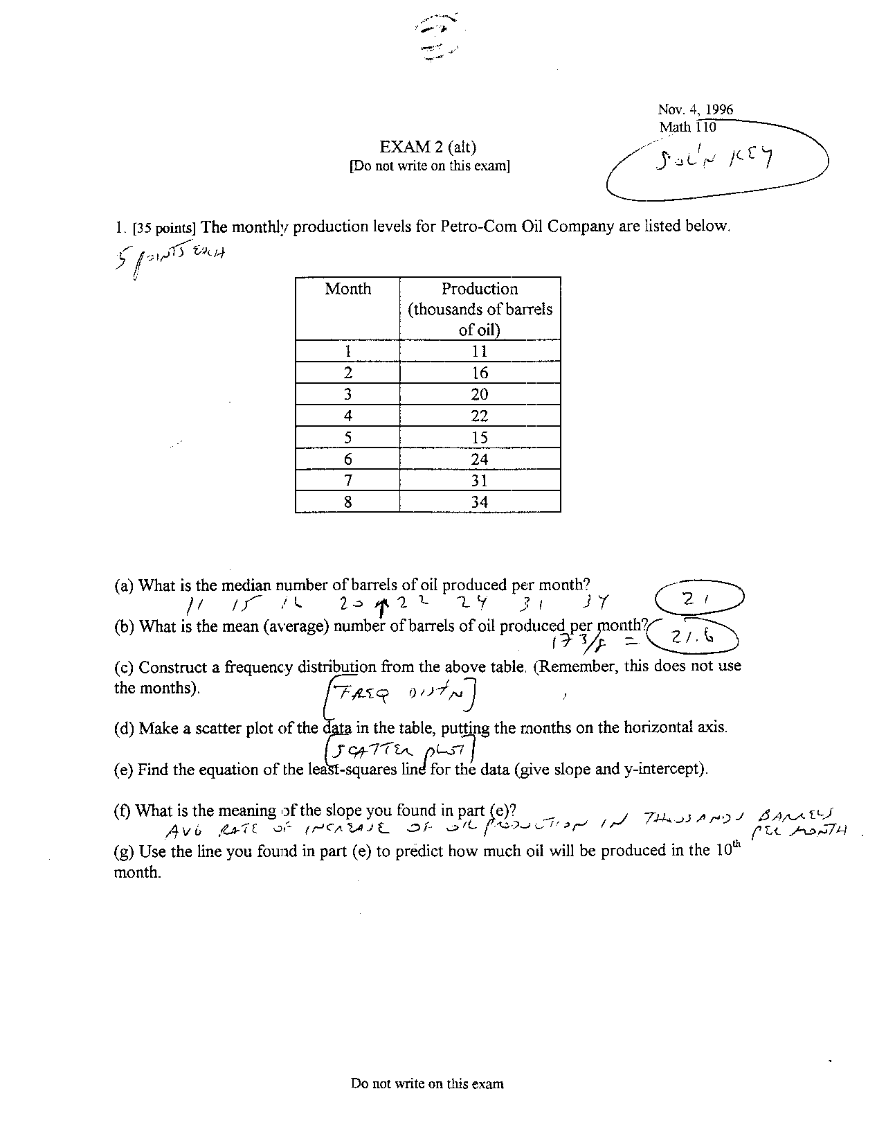 Solution Key To Exam 2 Elementary Mathematical Methods Math 110