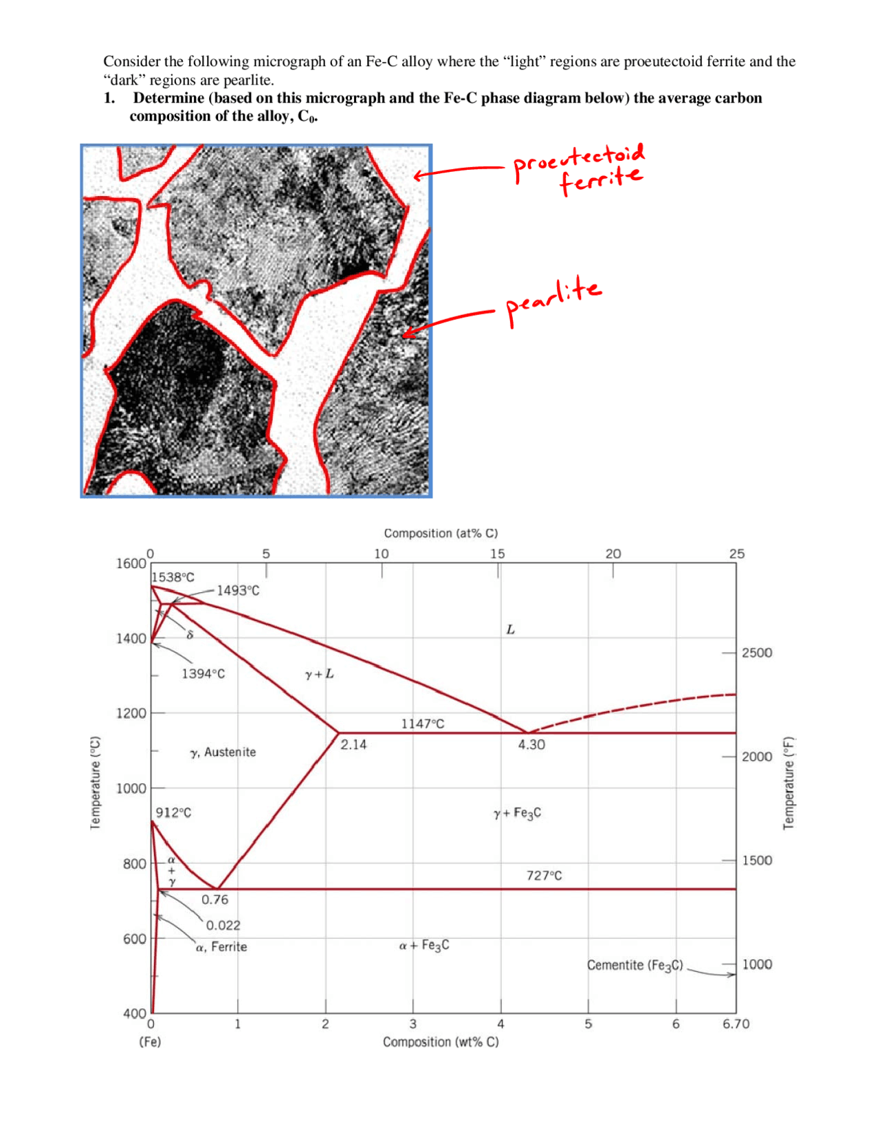 Practice Exam Ii Elementary Of Materials Engineering Mse 2034 Docsity