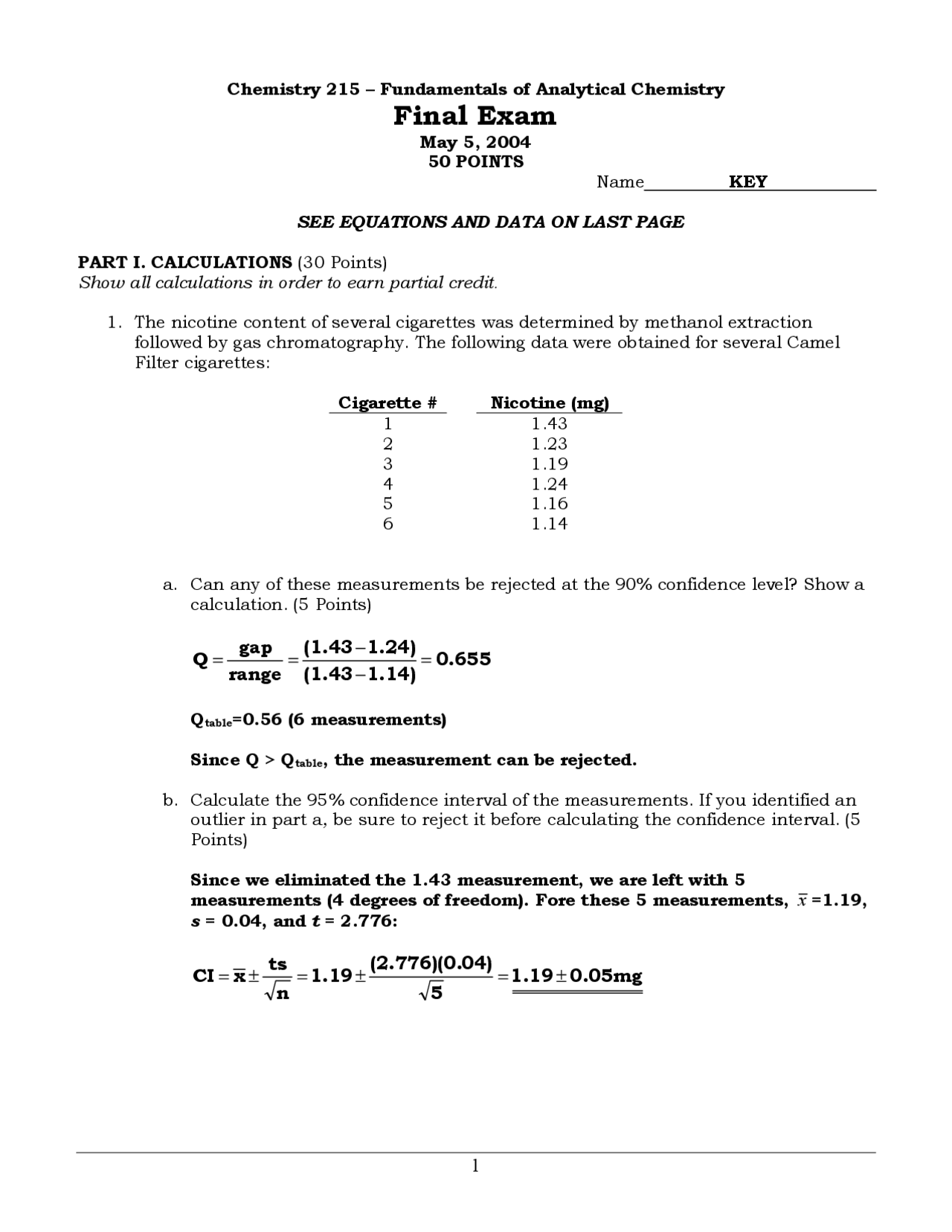 Past Final Exam on Fundamentals of Analytical Chemistry - Spring 2004 ...