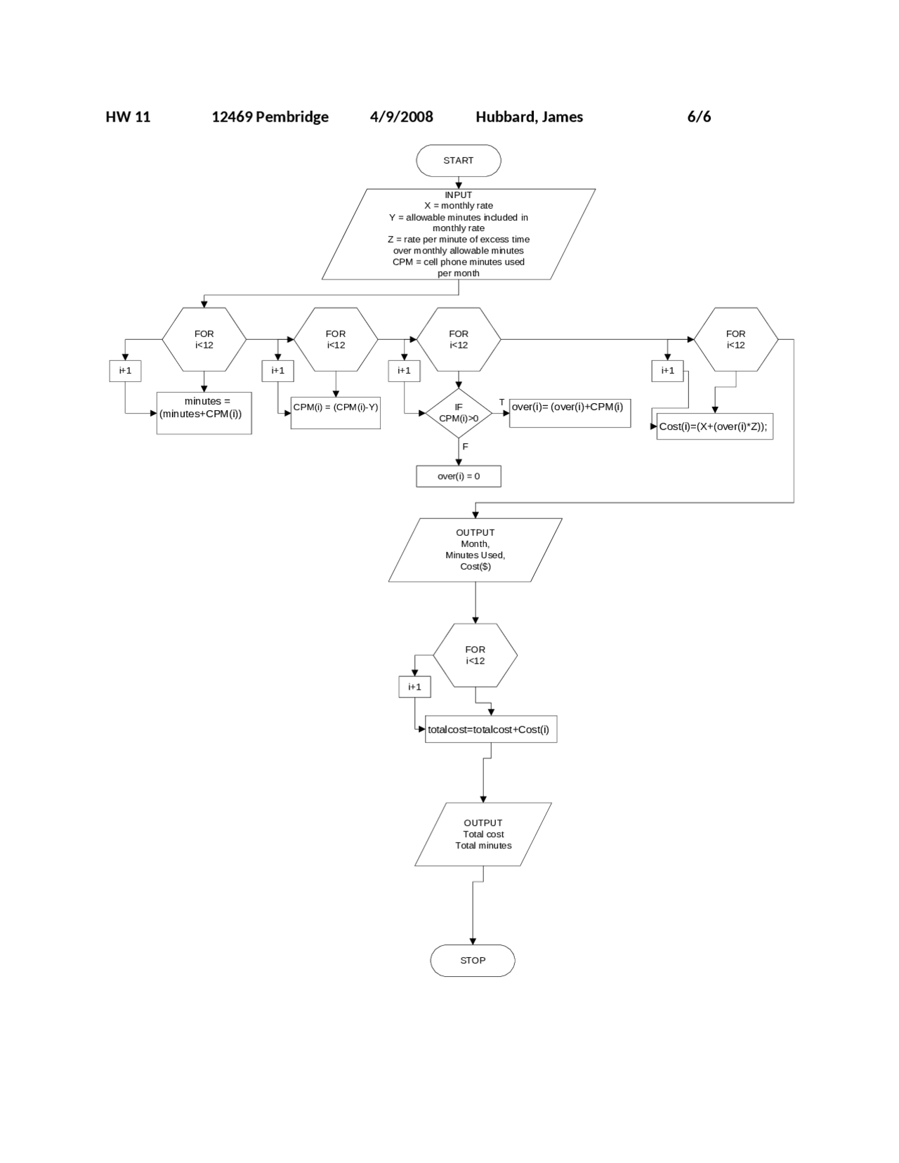 Exploration Engineering Design Sheet Enge 1114 Docsity