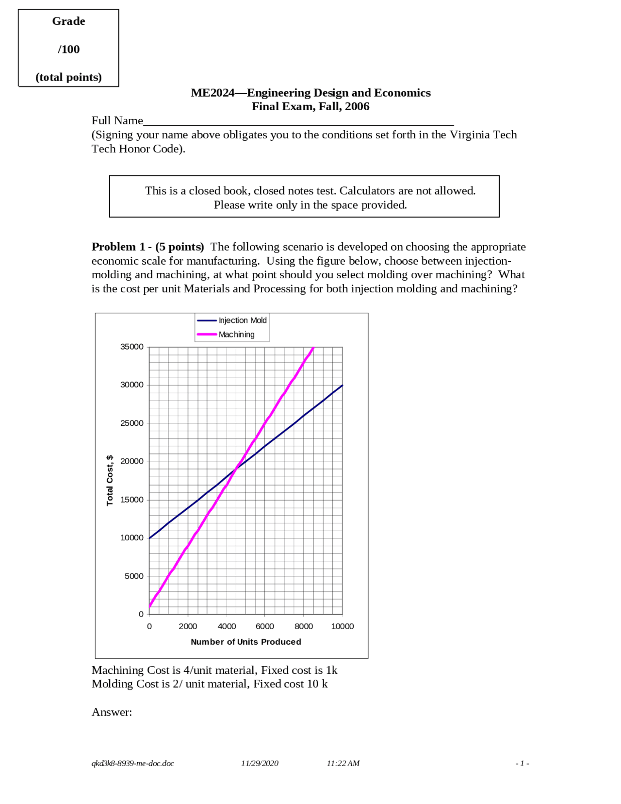 Final Exam - Engineering Design and Economics | ME 2024 | Exámenes ...