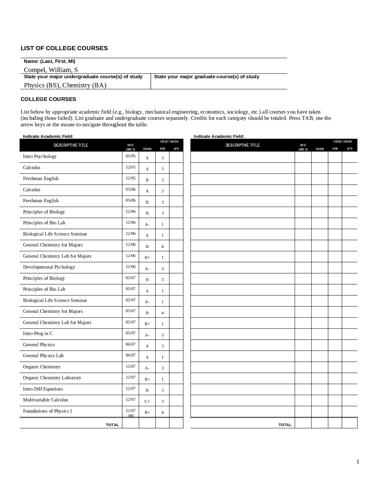 List Of College Courses Handout Chem 2566h Docsity