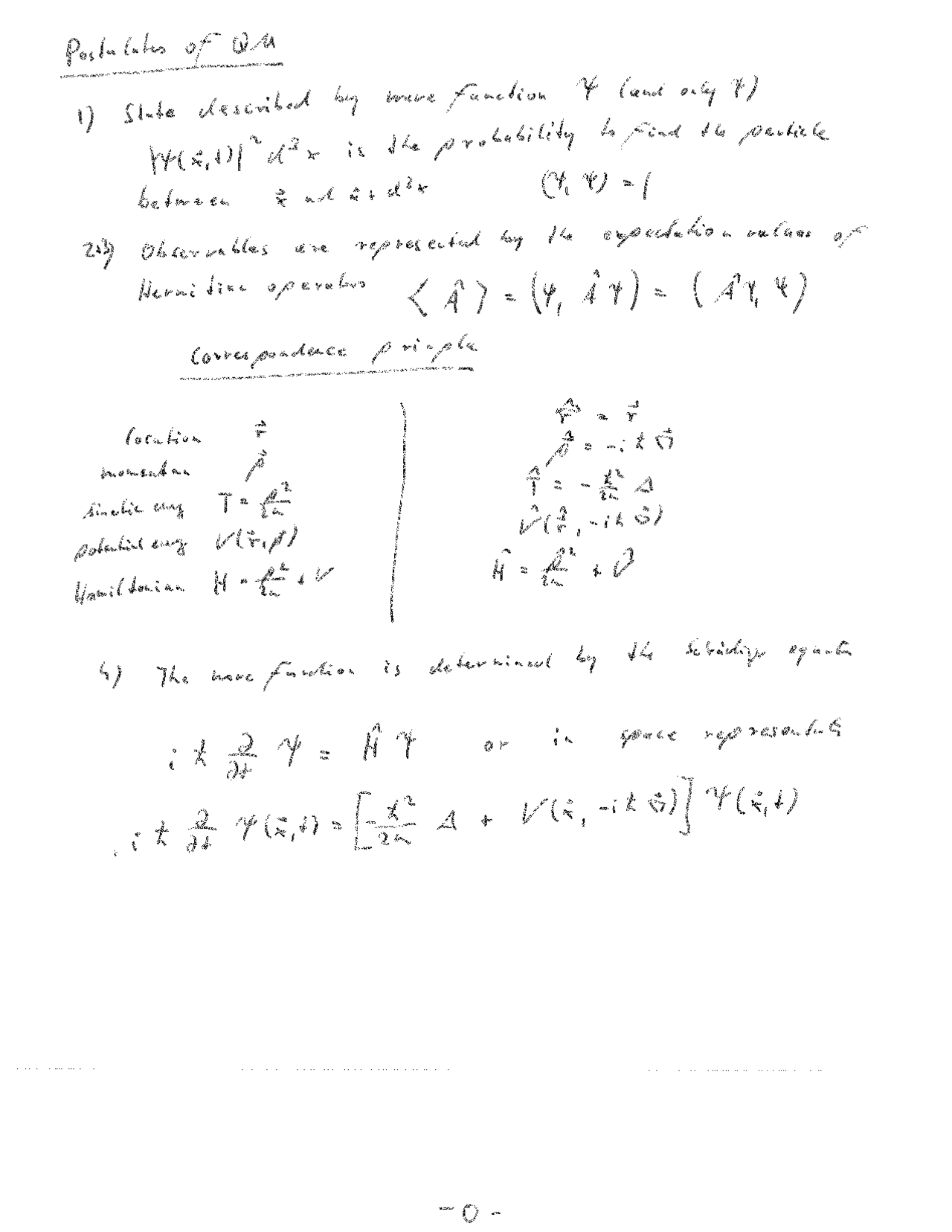 Postulates of Quantum Mechanics - Handwritten Notes | PHYS 4455 | Study ...