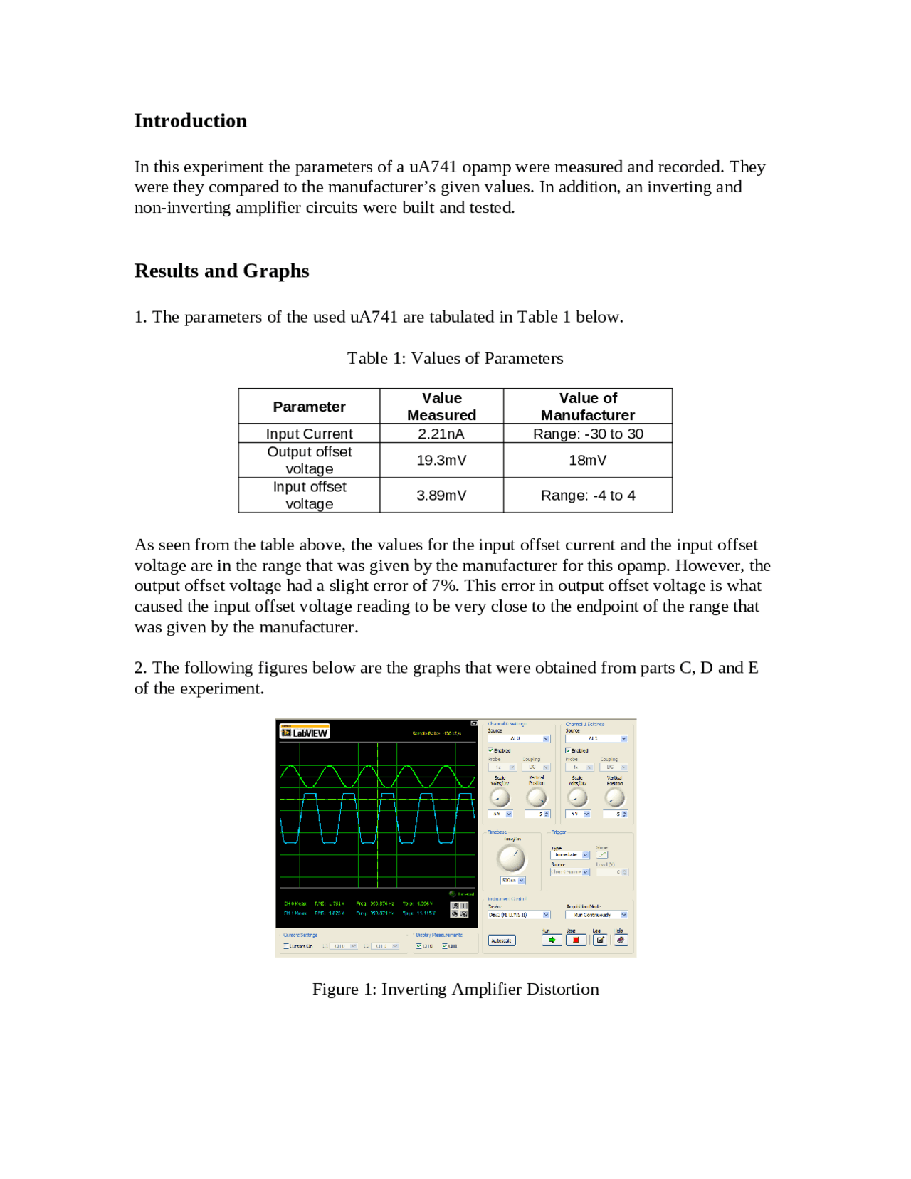 Lab Report 3 Inverting Amplifier Electronics Ecen 325 Lab