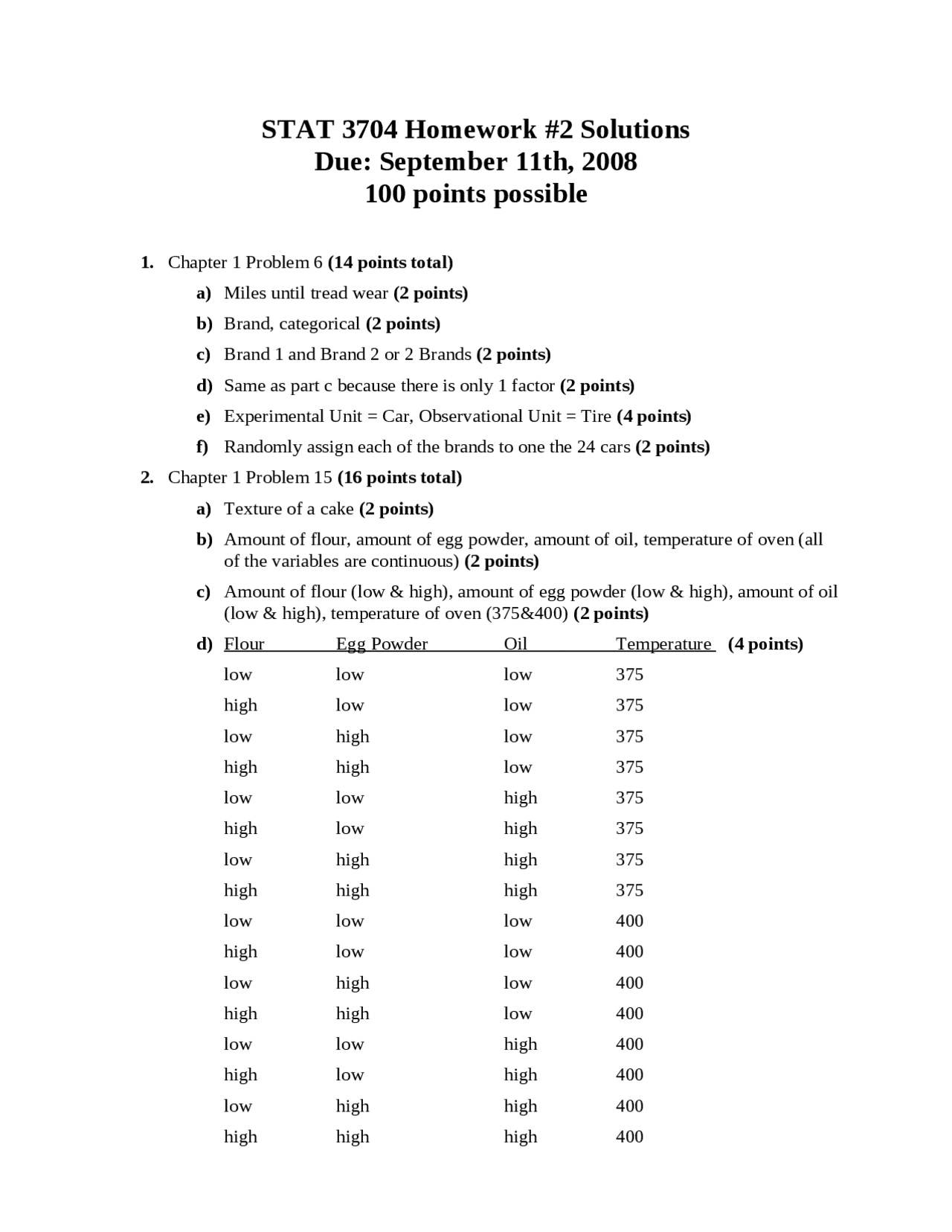 Homework 2 Solution Stat For Engineering Apps Stat 3704 Docsity