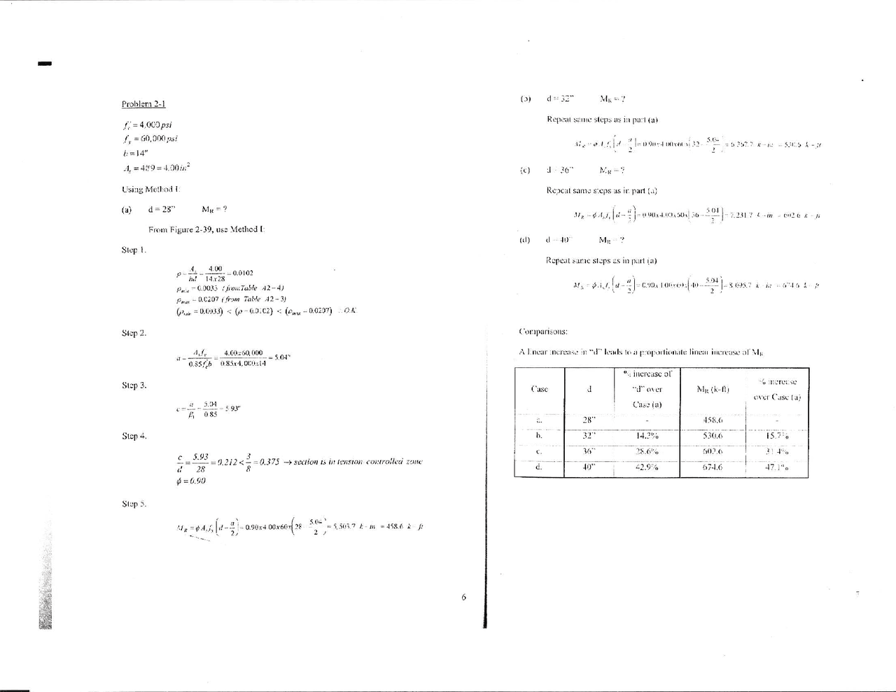 Problems With Solution Of Building Structures Arch 4076 Docsity