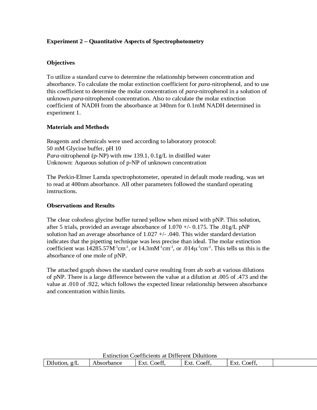 Quantitative Aspects Of Spectrophotometry Biochemistry Techniques