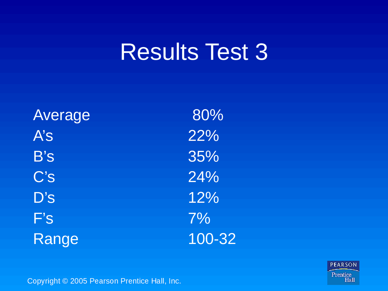 The Continuity of Life: Cellular Reproduction in Biology | BIOL 1005 ...