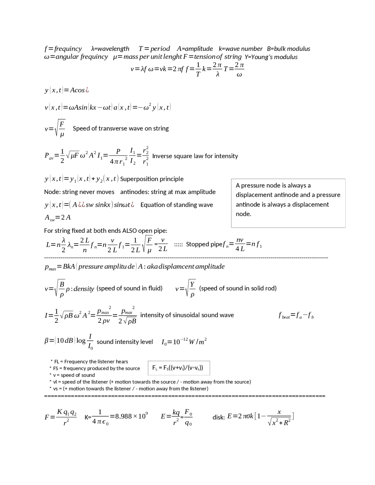 Equation Sheet For Test 1 General Physics Phys 2206 Docsity