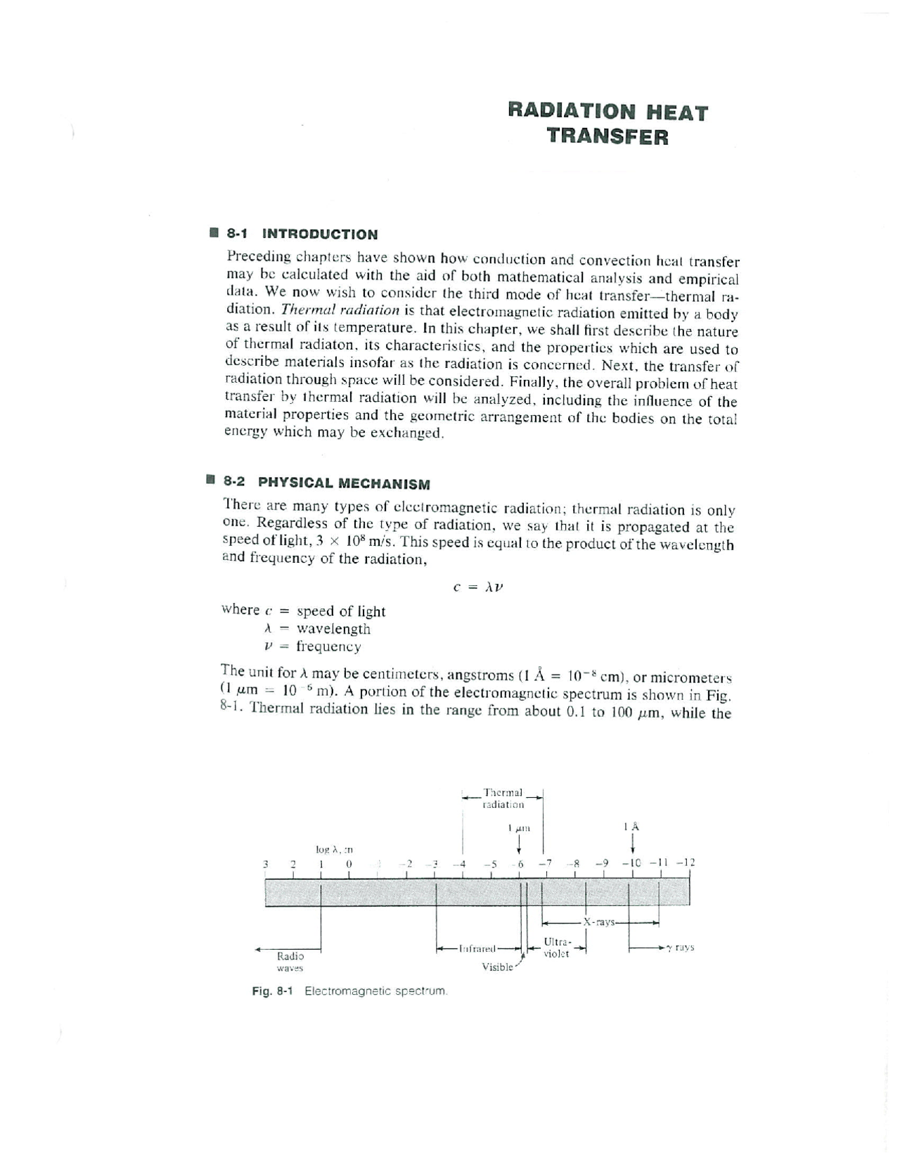 Radiation Heat Transfer Boundary Layer Theory Notes Aoe 3044