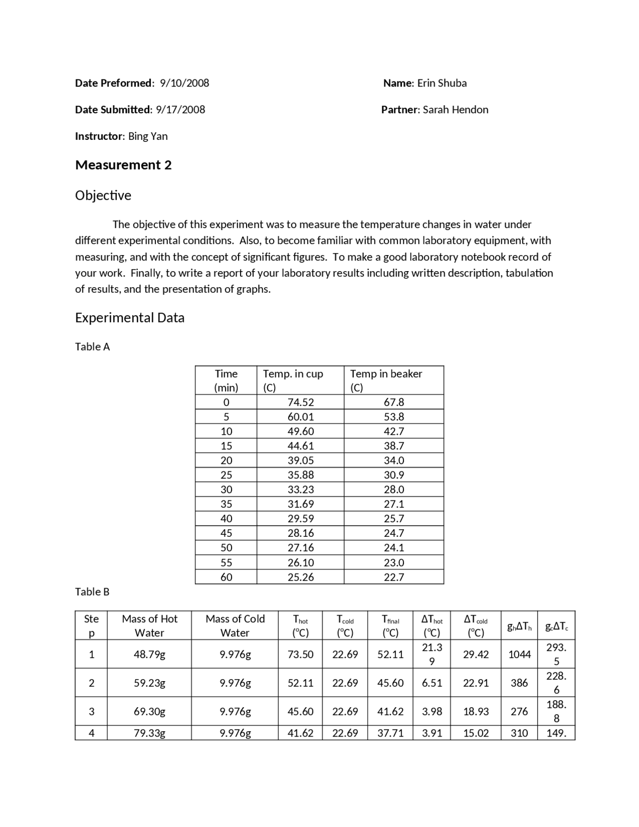 Measurement 2 | Lab General Chemistry | CHEM 1035 - Docsity
