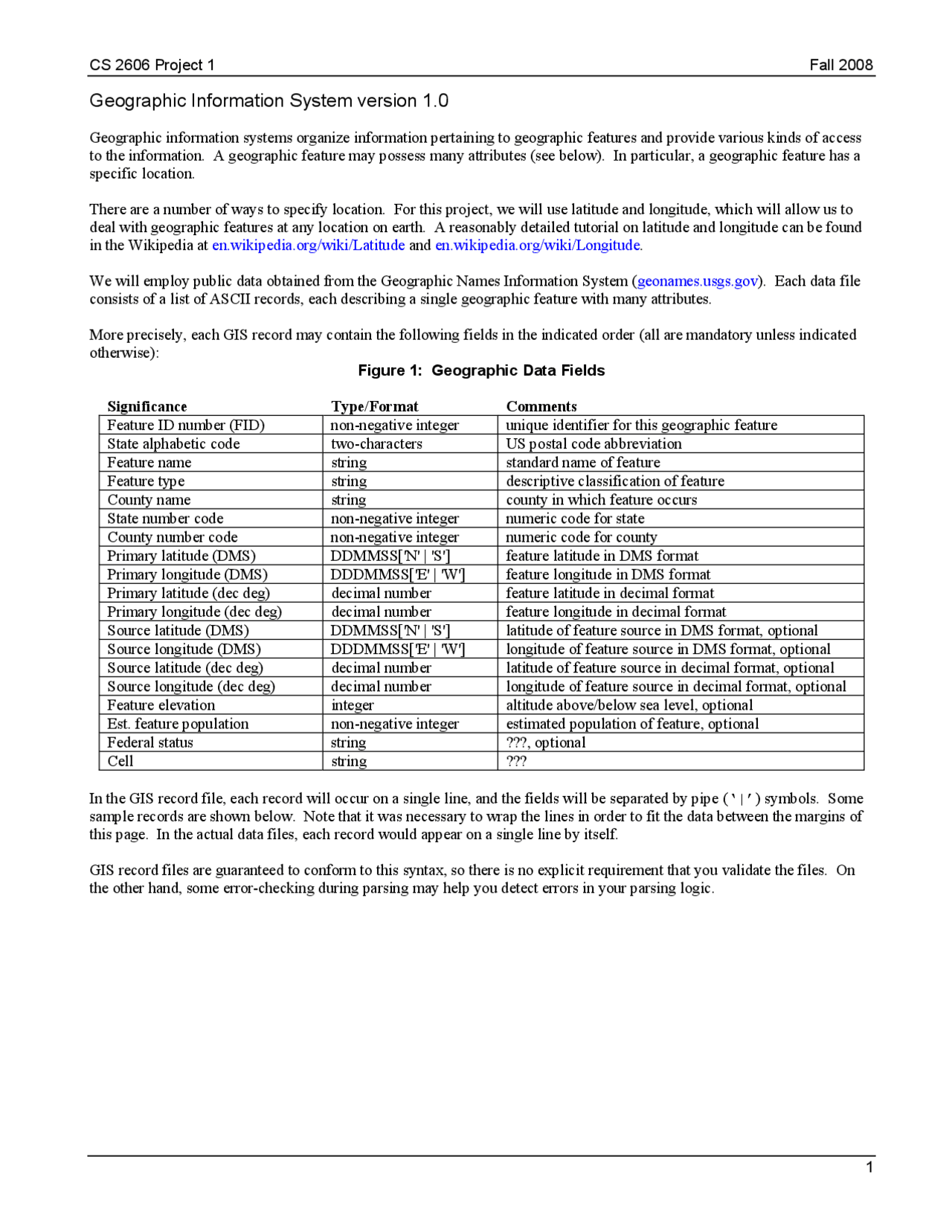 Project on Geographic Information System | CS 2606 - Docsity