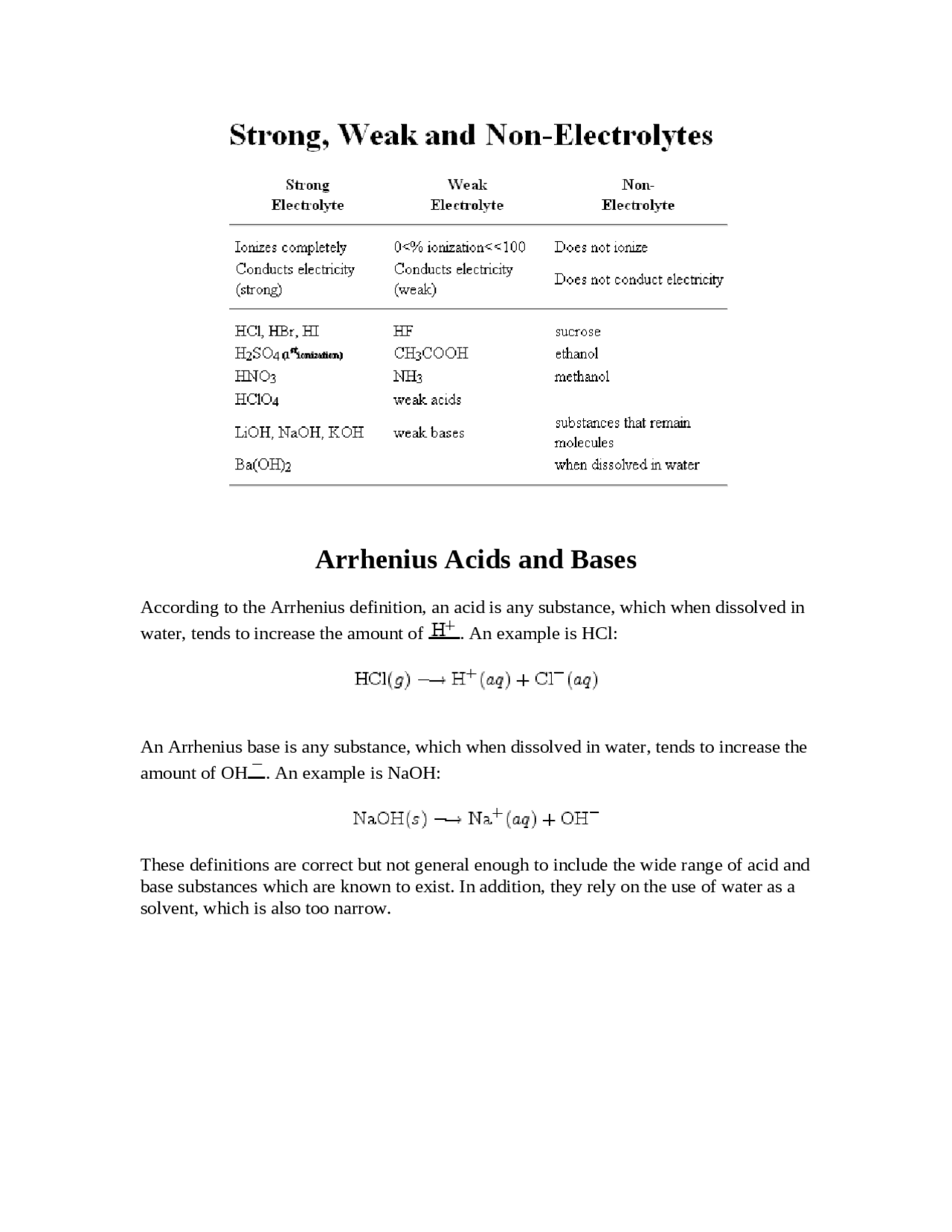 Strong, Weak and Nonelectrolytes - Notes | CHEM 1035 - Docsity