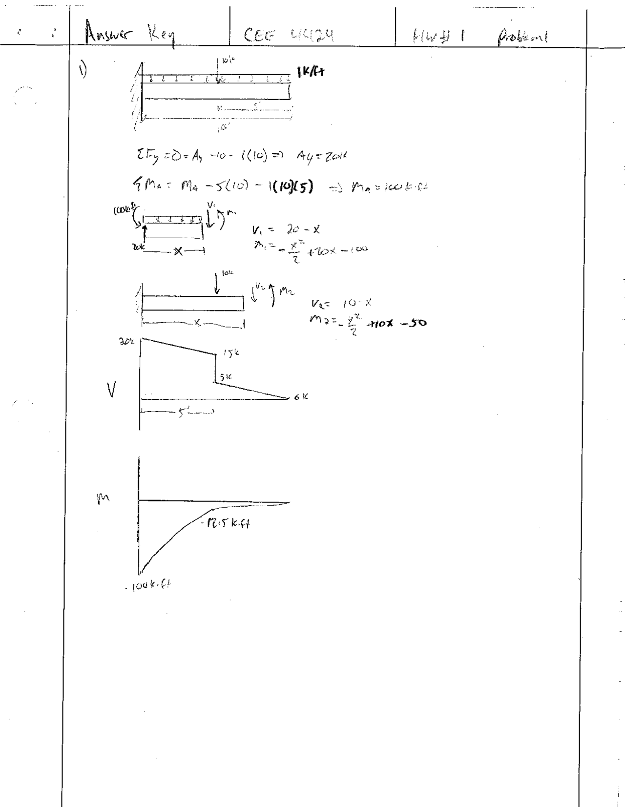 Homework 1 With Answer Key Design Of Prestressed Concrete Structures