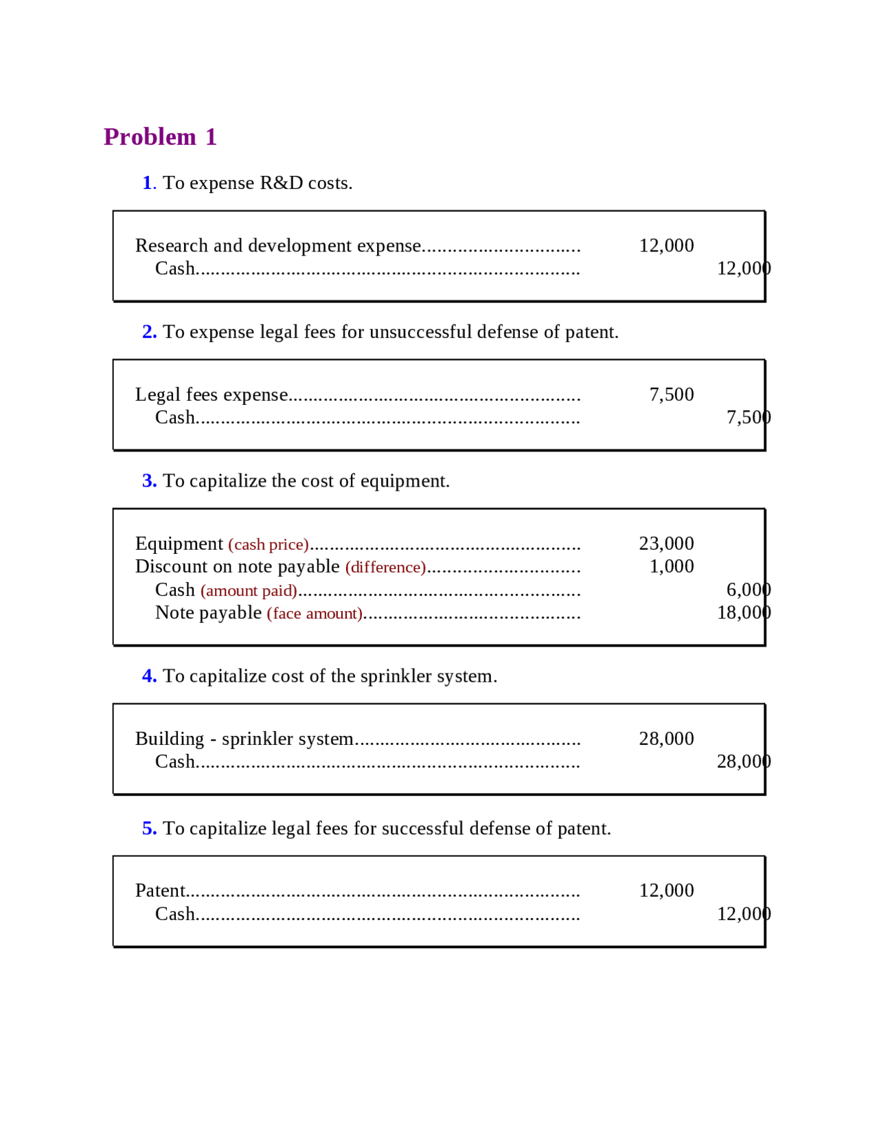 Practice Problems Intermediate Financial Accounting Acis 3115 Docsity