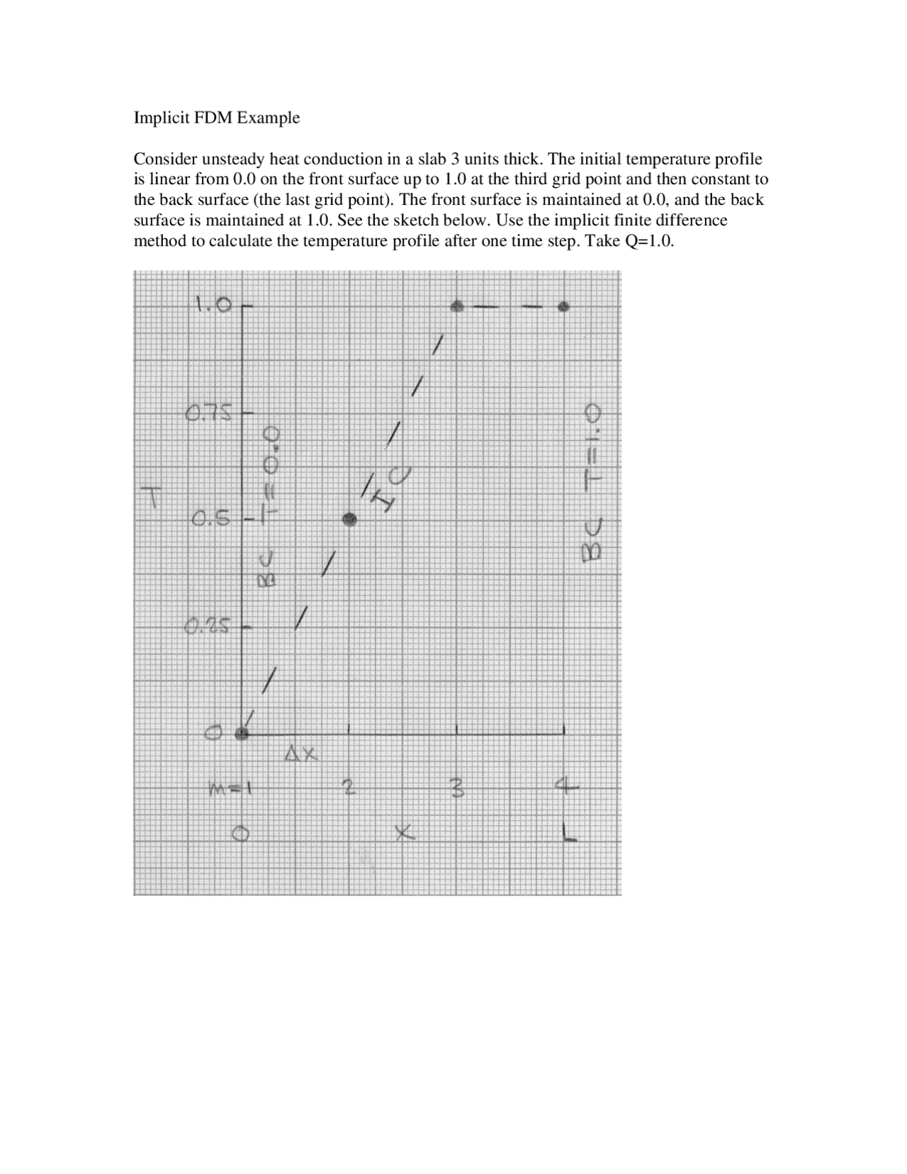 Quiz 3 For Boundary Layer Theory Aoe 3044 Docsity