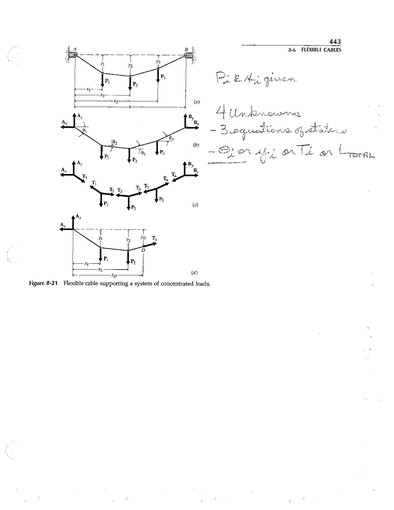 3 Equations of Statics in Engineering Mechanics | CVEN 221 - Docsity
