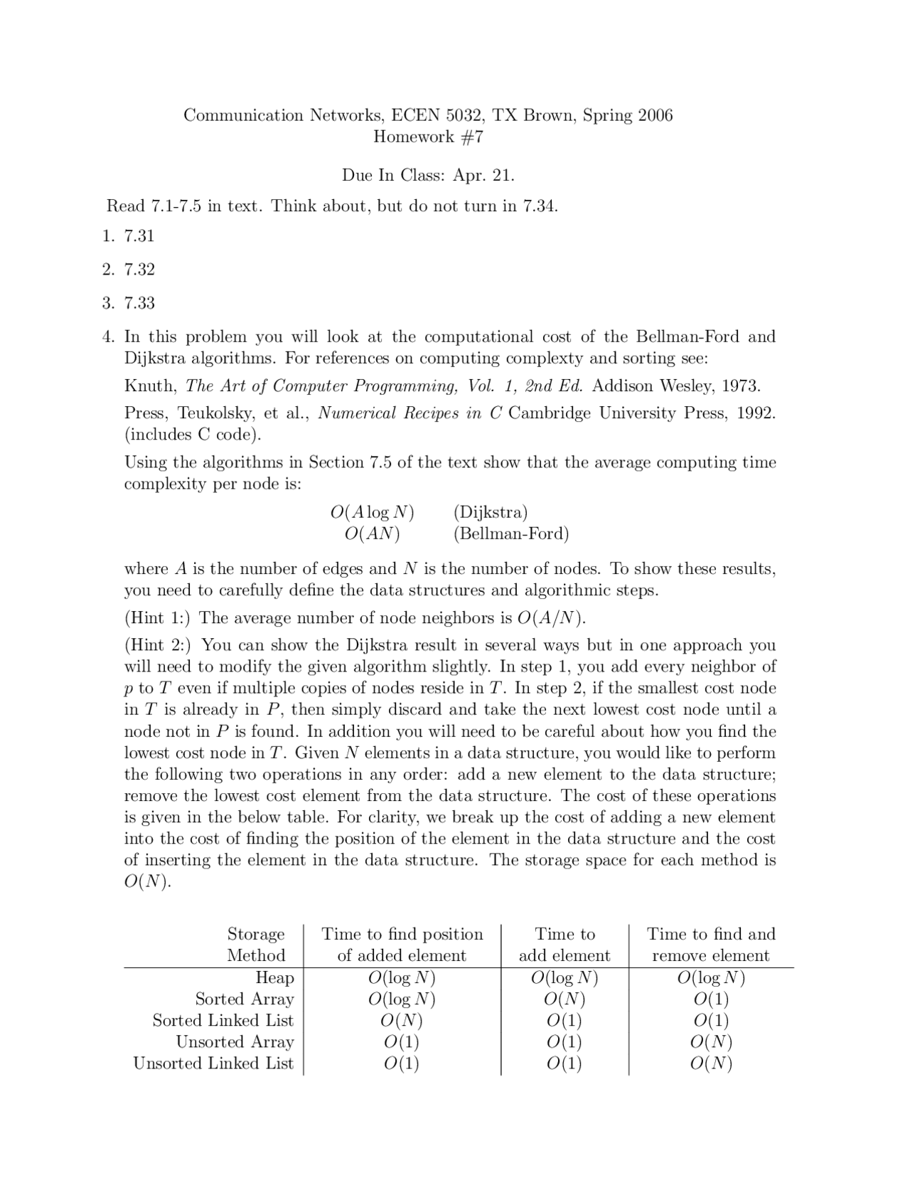 Homework 7 Questions Unsolved Communication Networks Ecen 5032