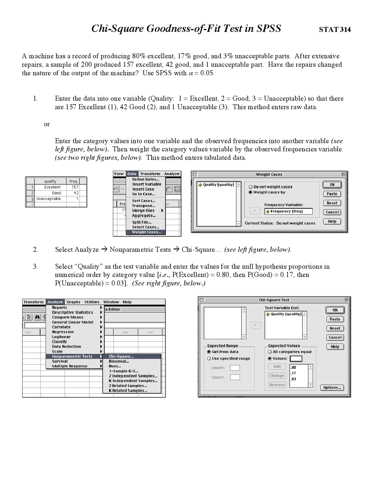 Notes On Chi Square Goodness Of Fit Test In Spss Stat 314 Docsity