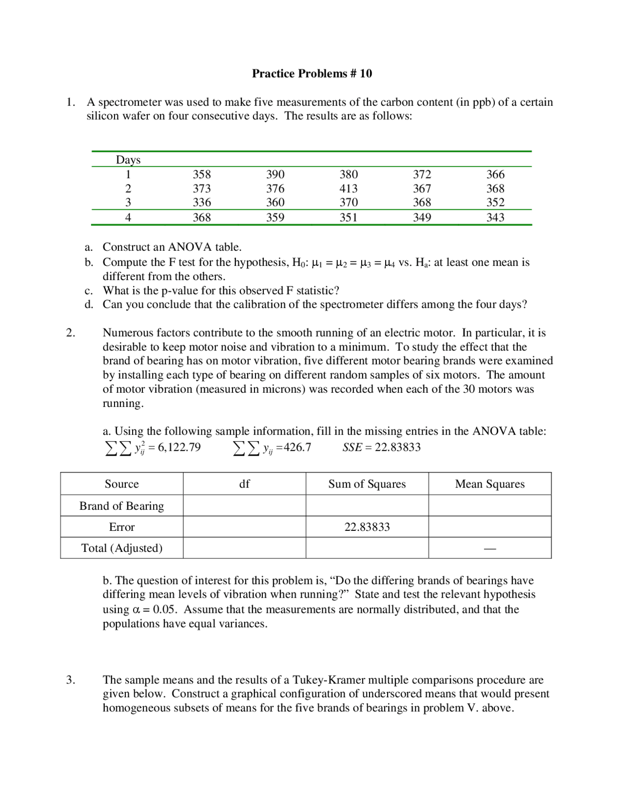 Practice Problems 10 Applied Statistics For Engineers And Scientists