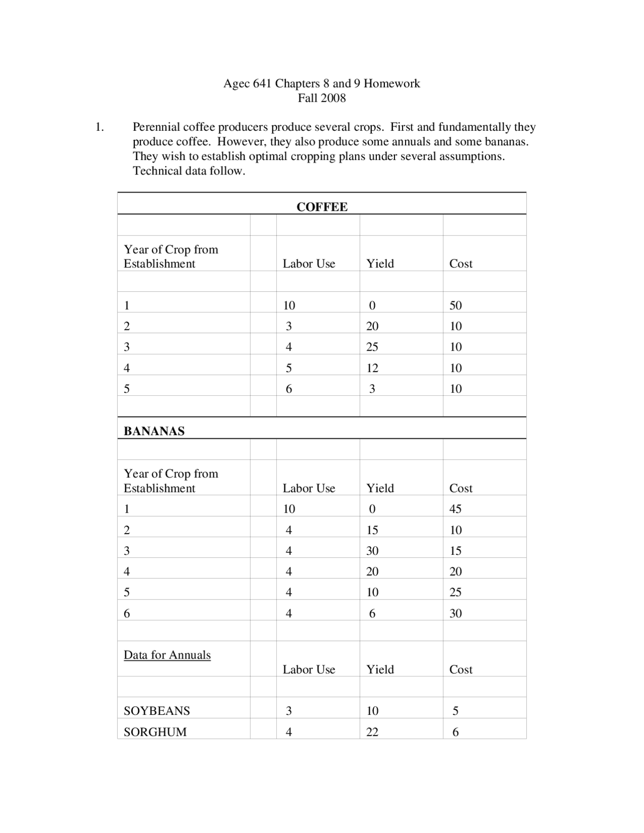 Homework 2008 Applied Mathematical Programming Agec 641 Docsity