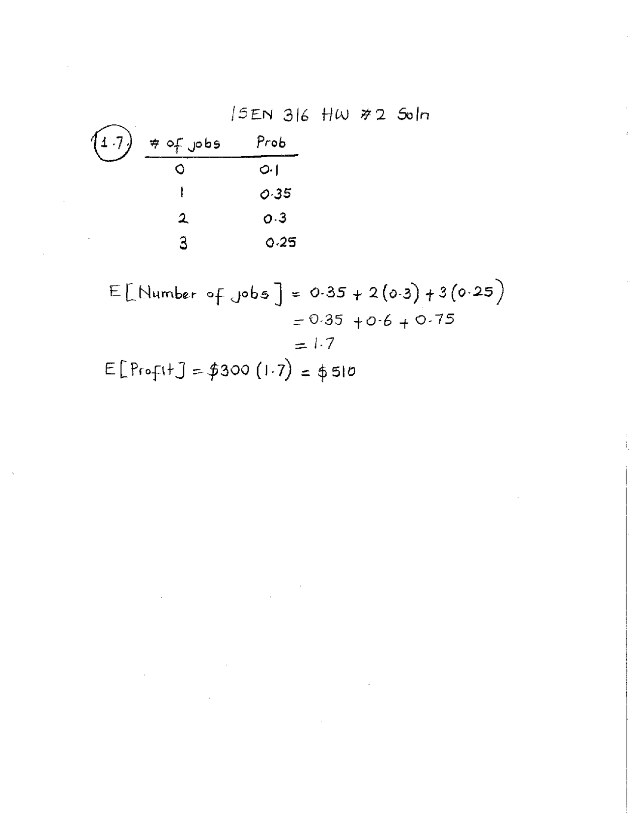 5 Problems With Solution Of Production System Operation Assignment 2