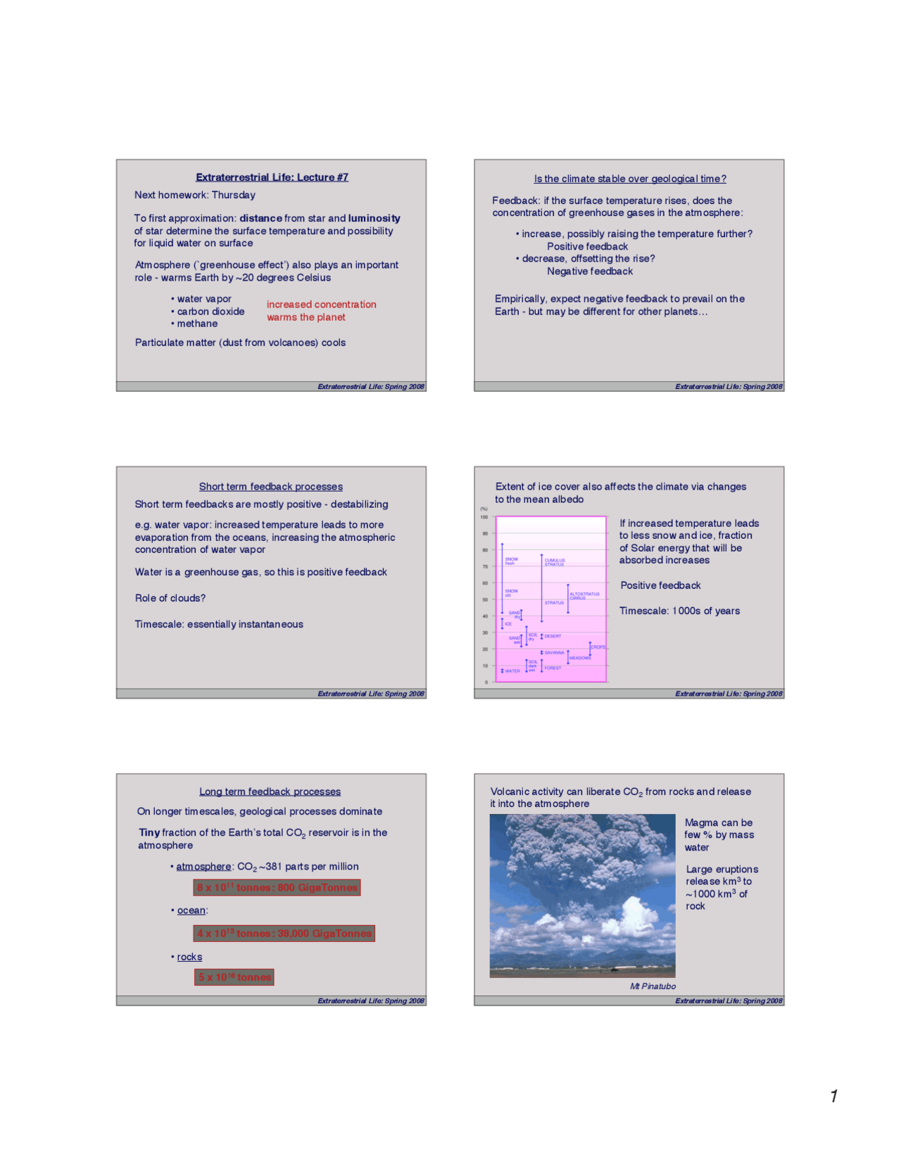 Extraterrestrial Life Lecture Slides Astr 3300 Docsity