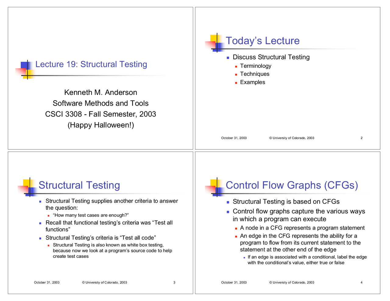 Software Development Testing Standards