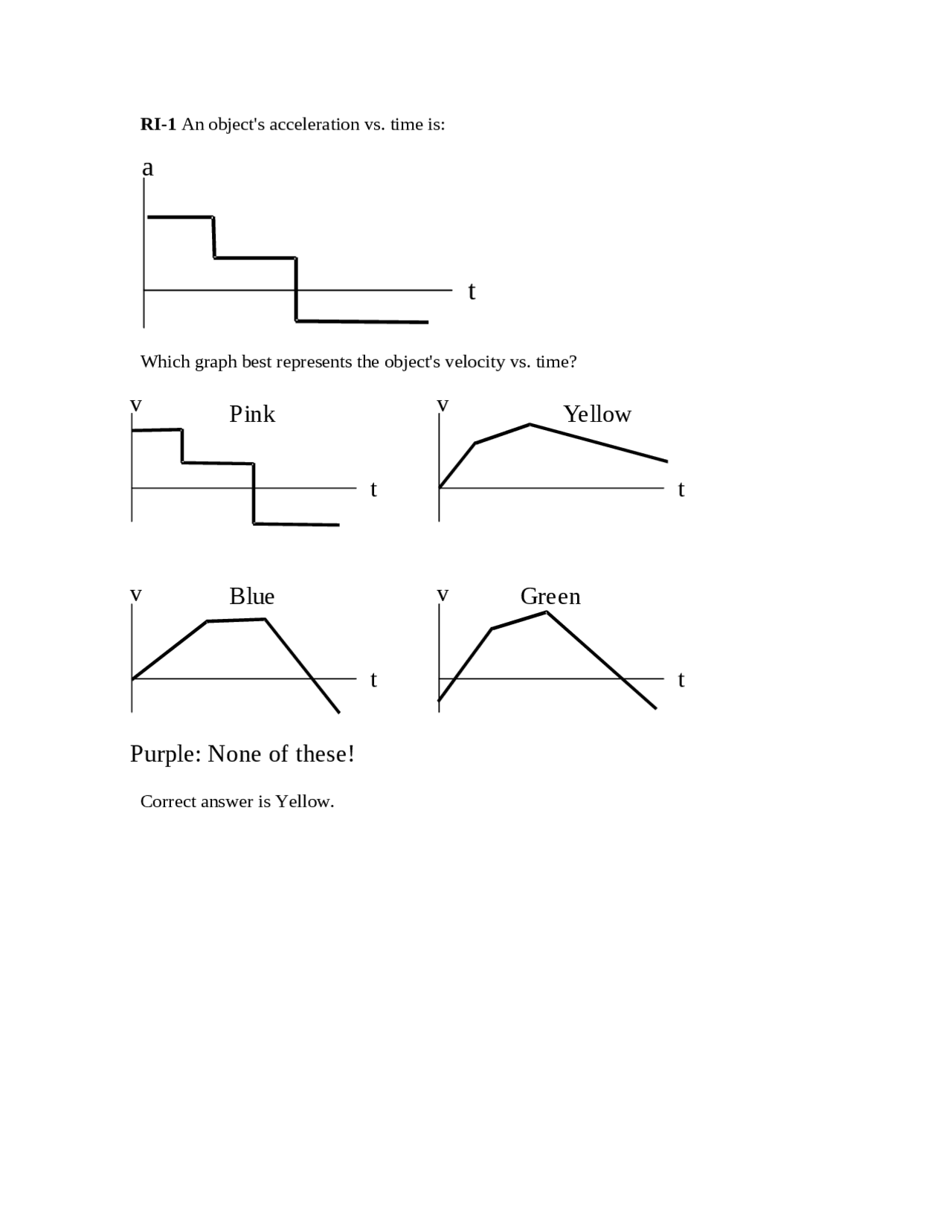 General Physics I - Exam Study Guide | PHYS 1110 - Docsity