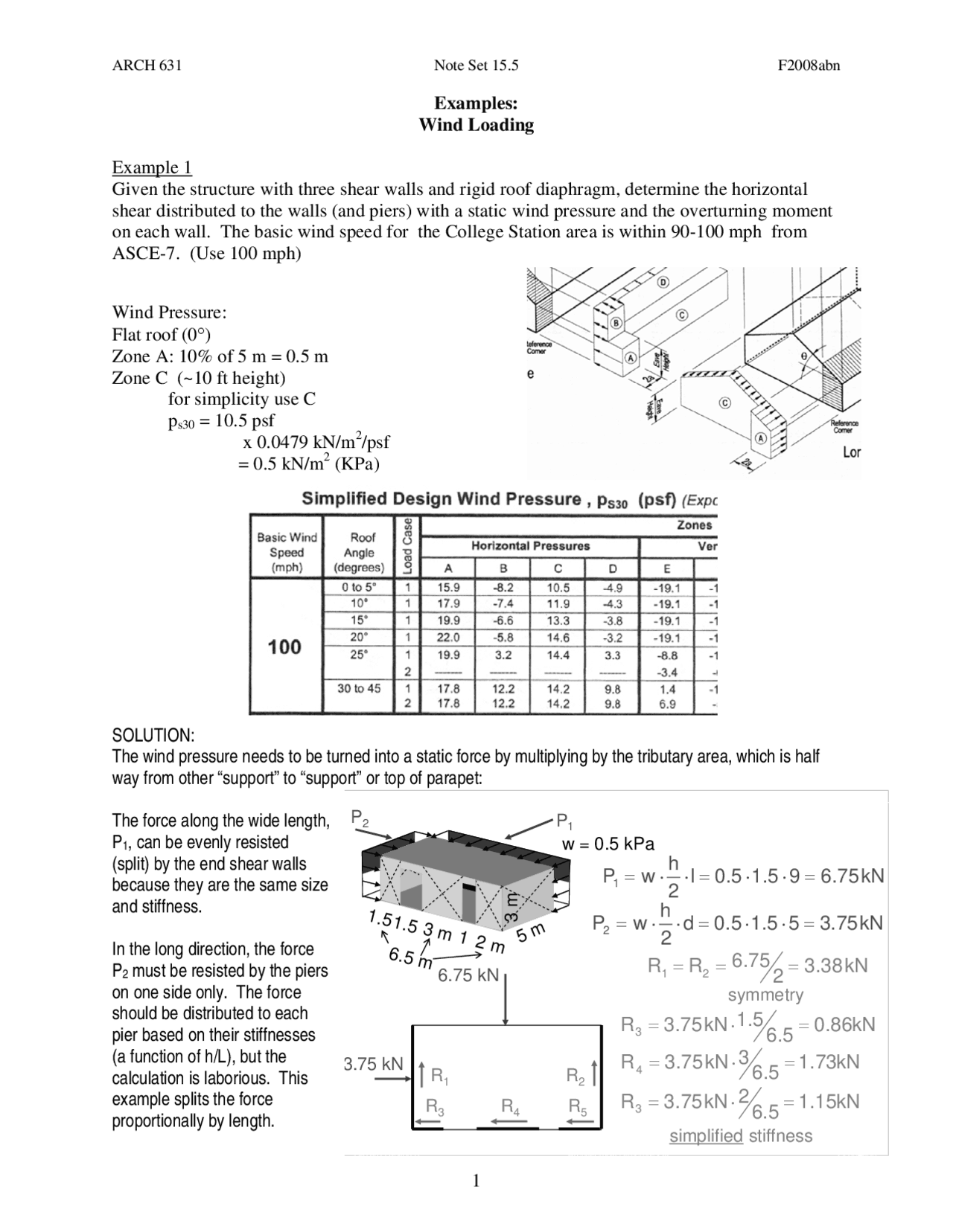 Examples With Solution Wind Loading Applied Architecture Structure