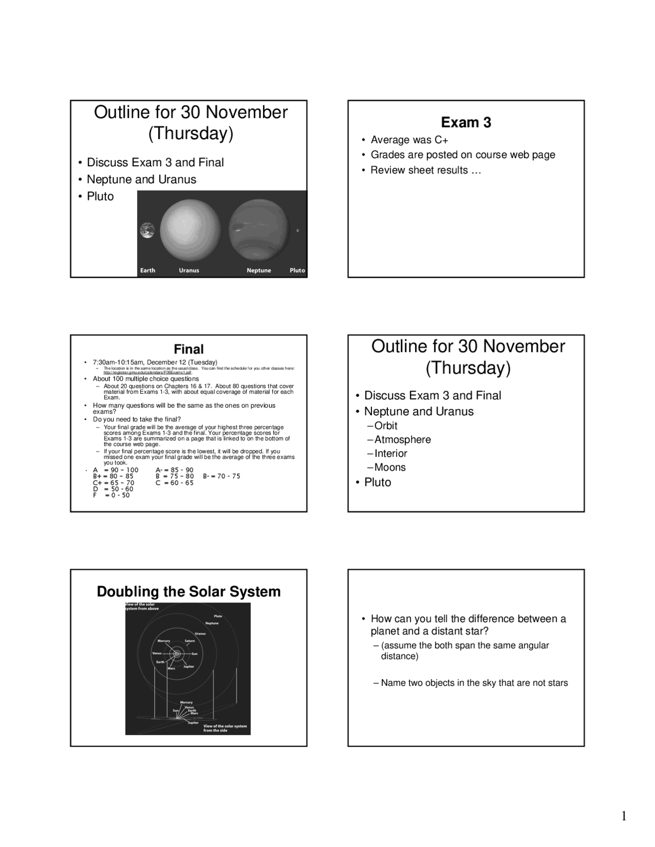 Exam 3 Review Sheet Introductory Astronomy Solar System Astr 111
