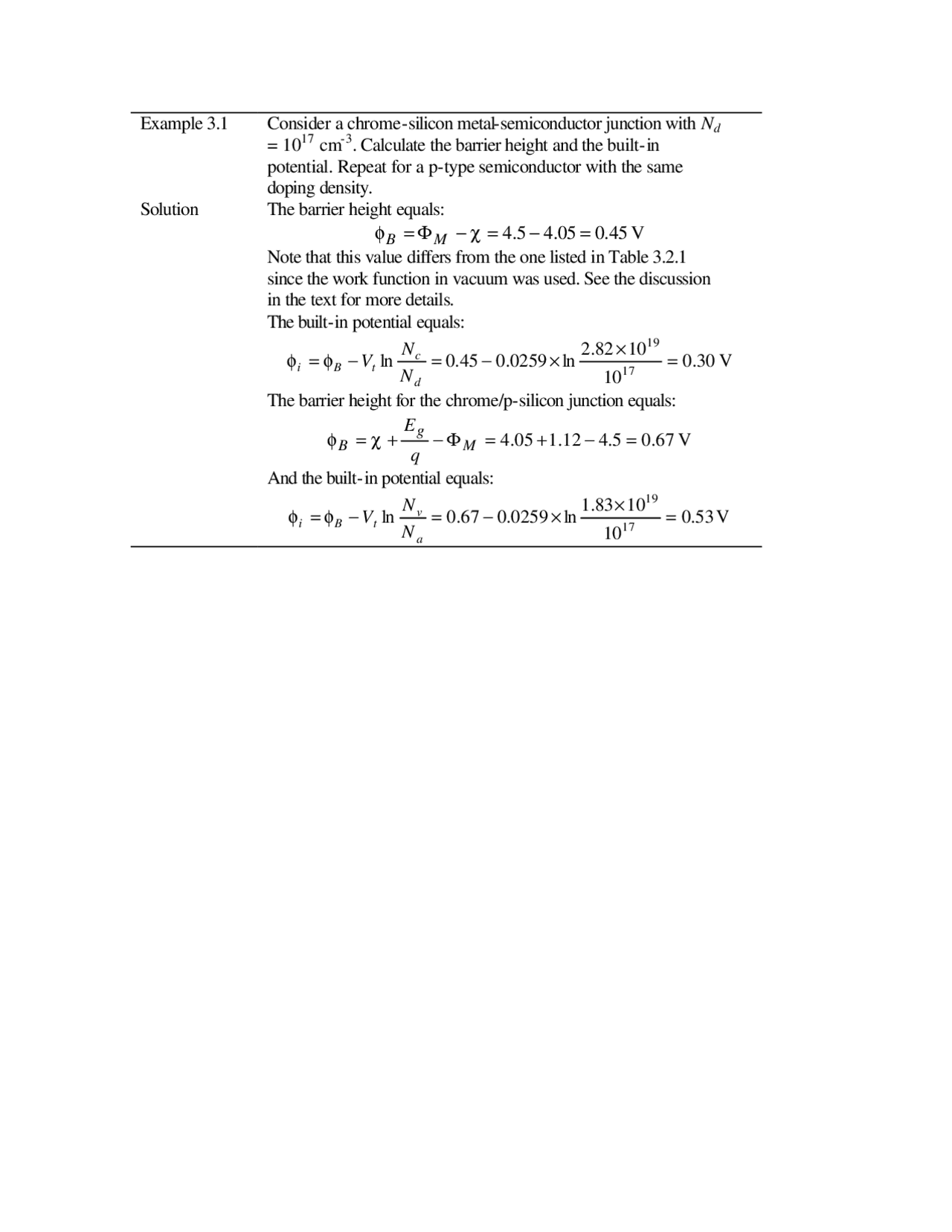 Practice Problems With Solutions Semiconductor Devices Ecen 3320