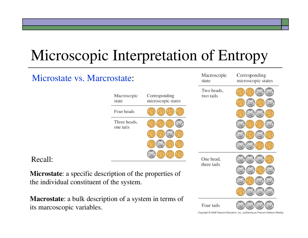 Microscopic Interpretation of Entropy - Lecture Slides | PHYS 262 ...