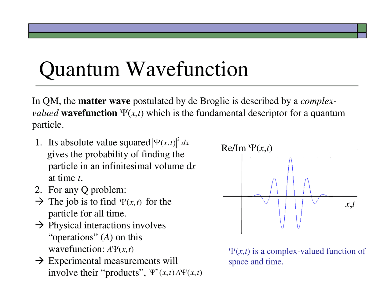 An Introduction To Quantum Wave Functions Phys 262 Docsity