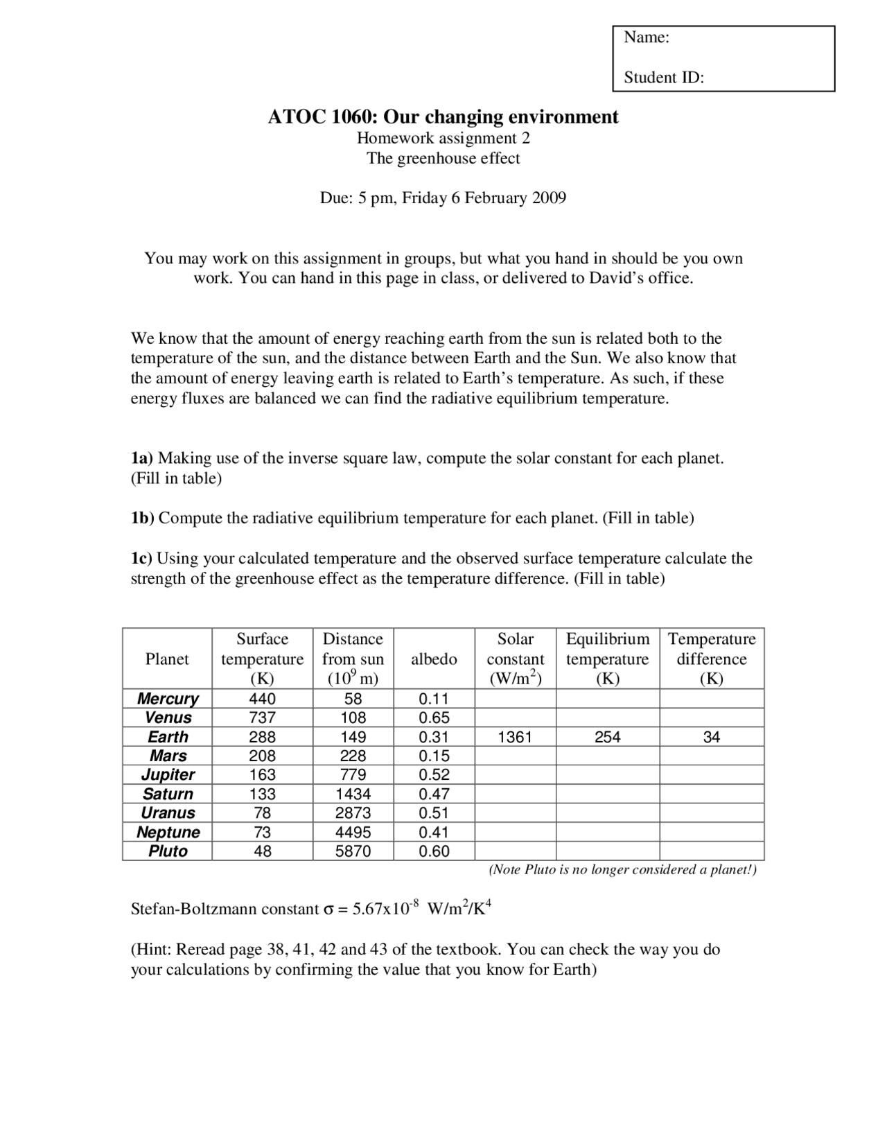The Greenhouse Effect Homework Assignment 2 Atoc 1060 Docsity
